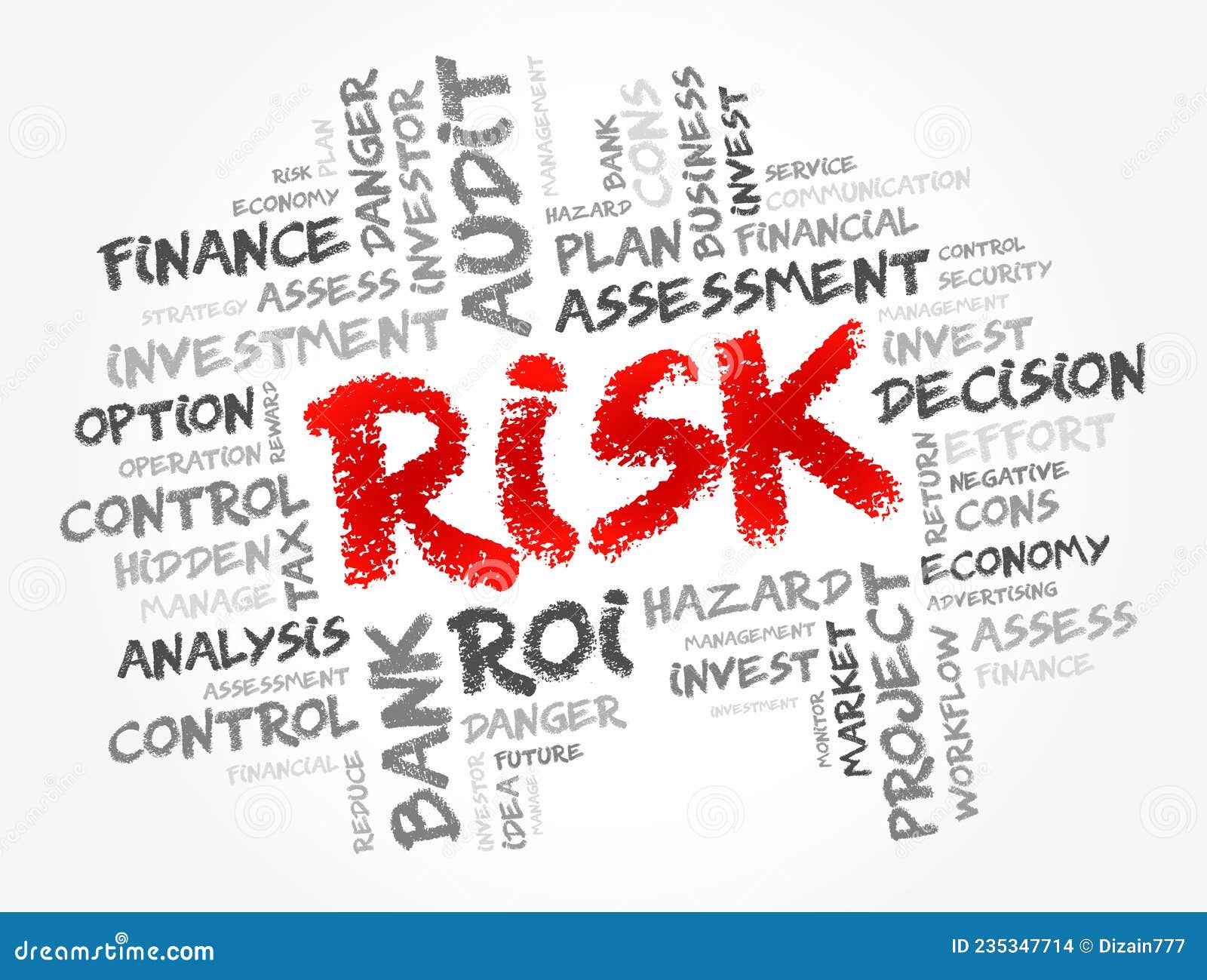 RISK Word Cloud Collage, Business Concept Background Stock Illustration ...