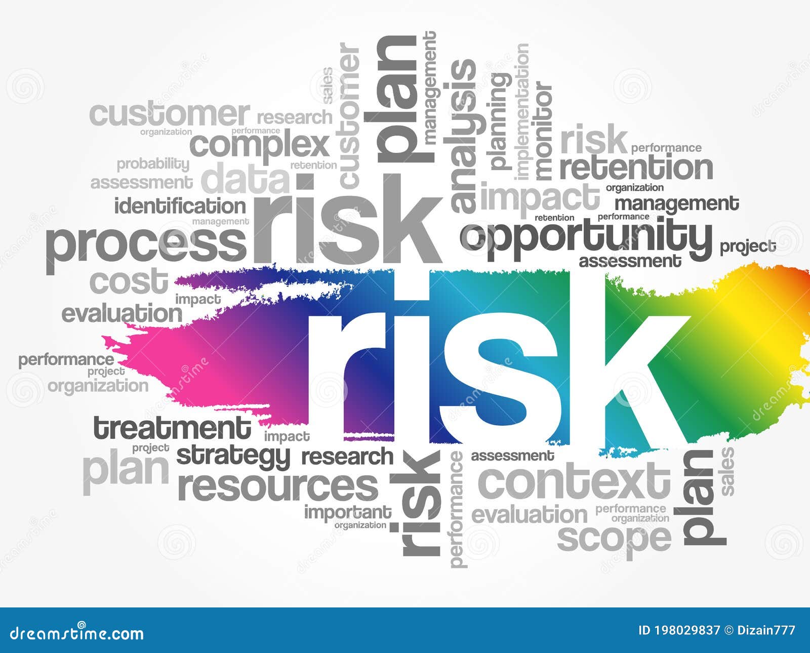 RISK word cloud collage stock illustration. Illustration of negative ...