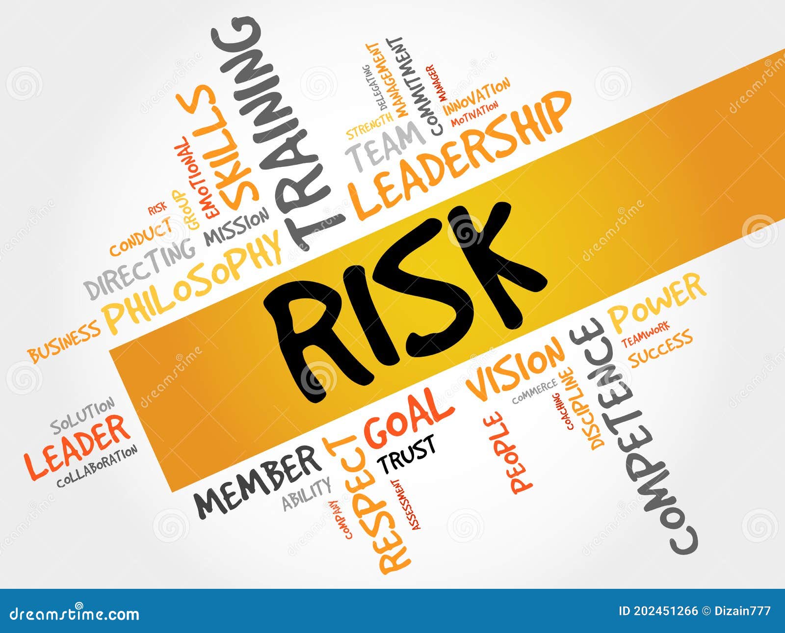RISK word cloud stock illustration. Illustration of auditing - 202451266