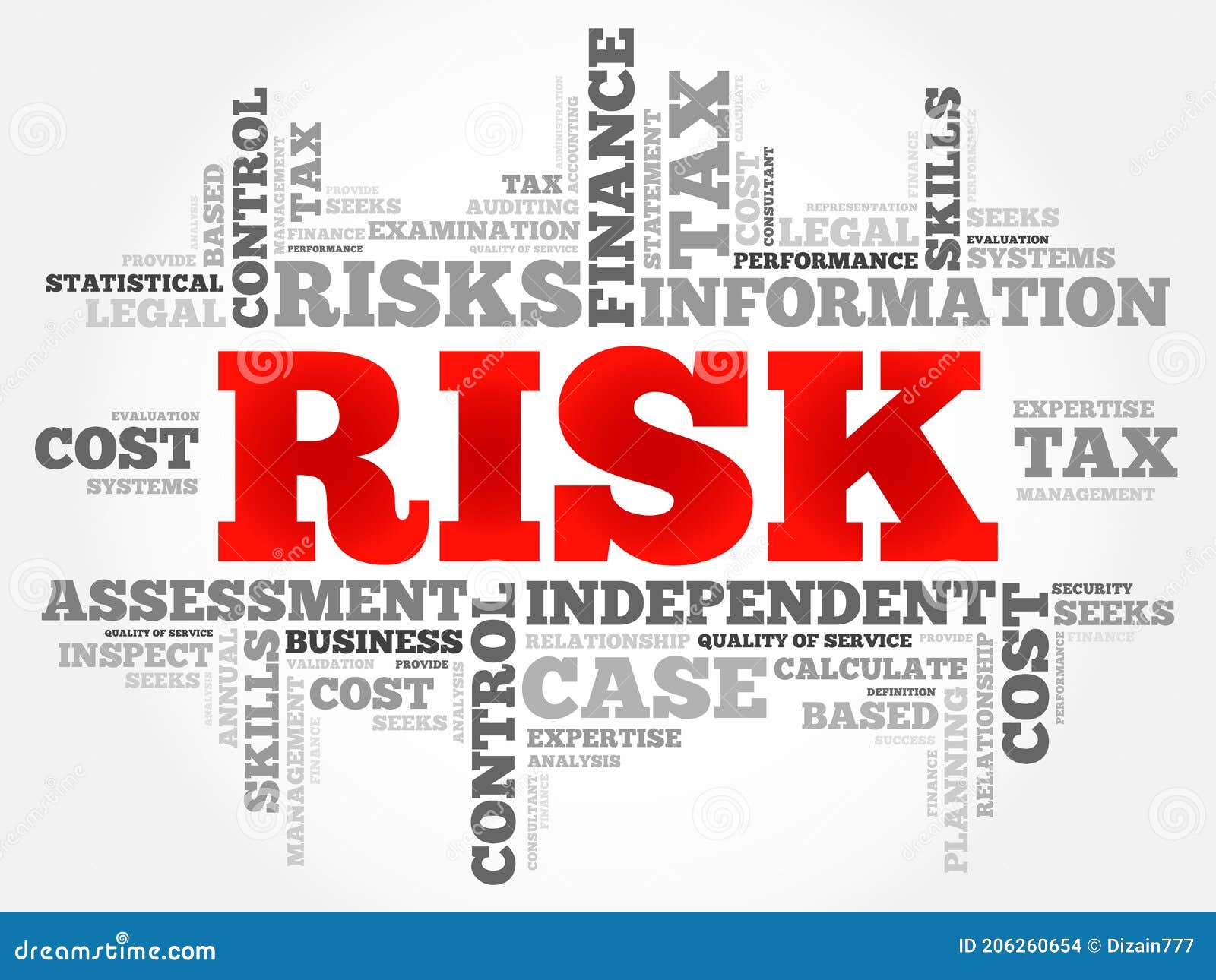 RISK word cloud stock illustration. Illustration of control - 206260654