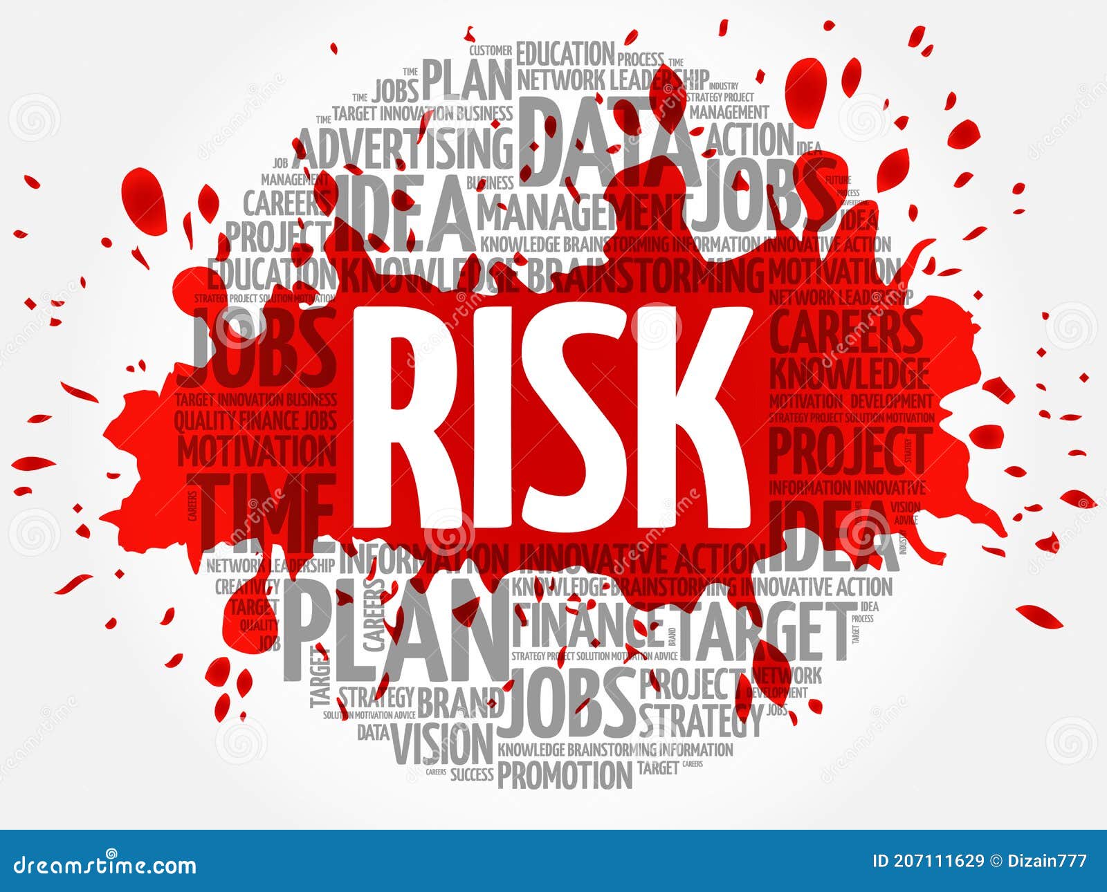 RISK word cloud stock illustration. Illustration of succeed - 207111629