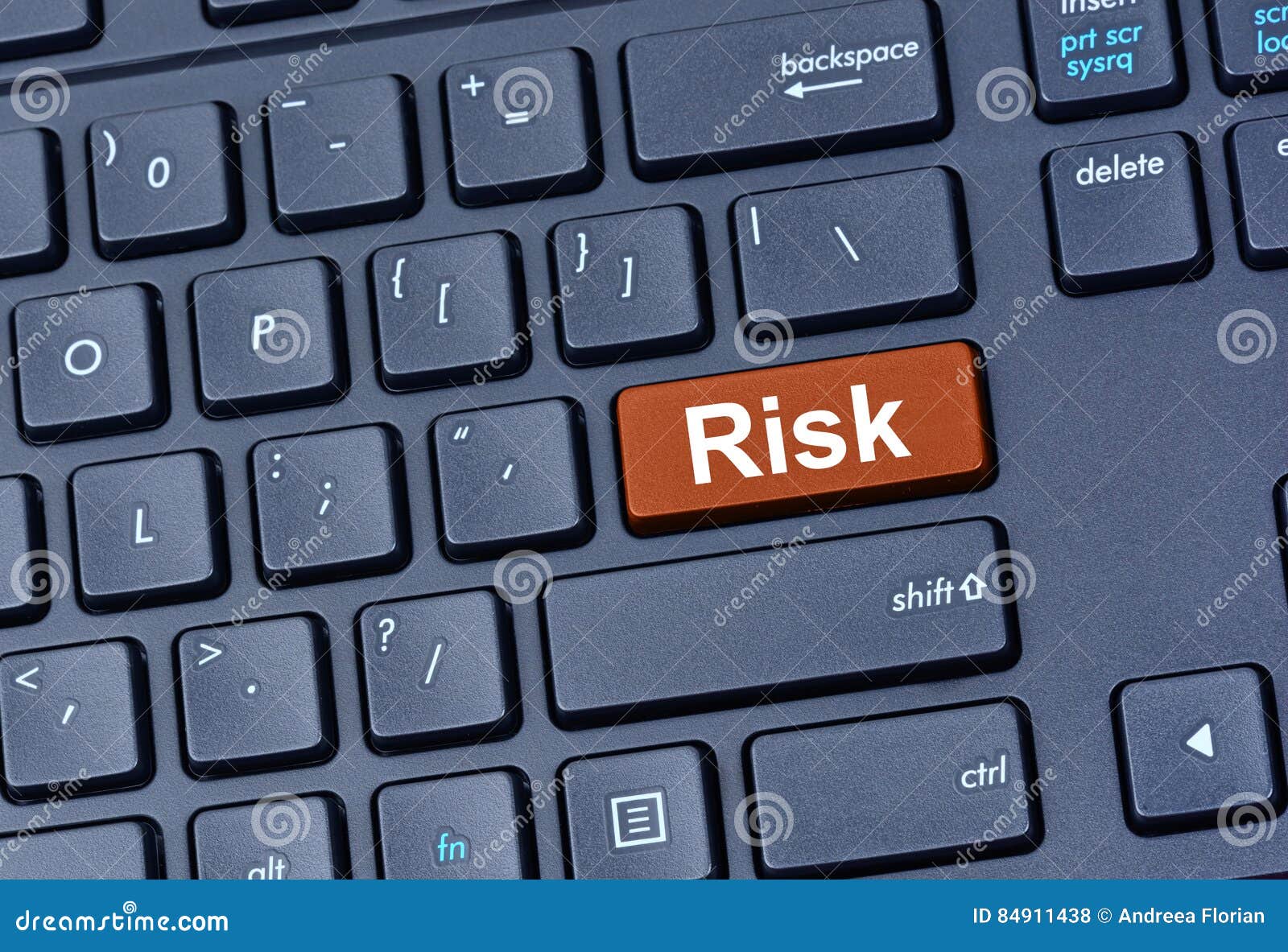 Risk Word on Computer Keyboard Stock Photo - Image of strategy, closeup ...