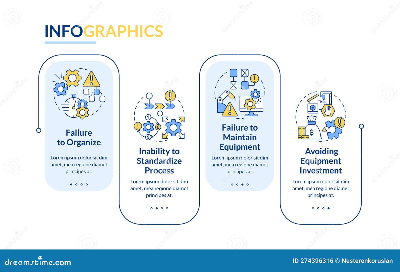 Risks in SMED Implementation Rectangle Infographic Template Stock ...