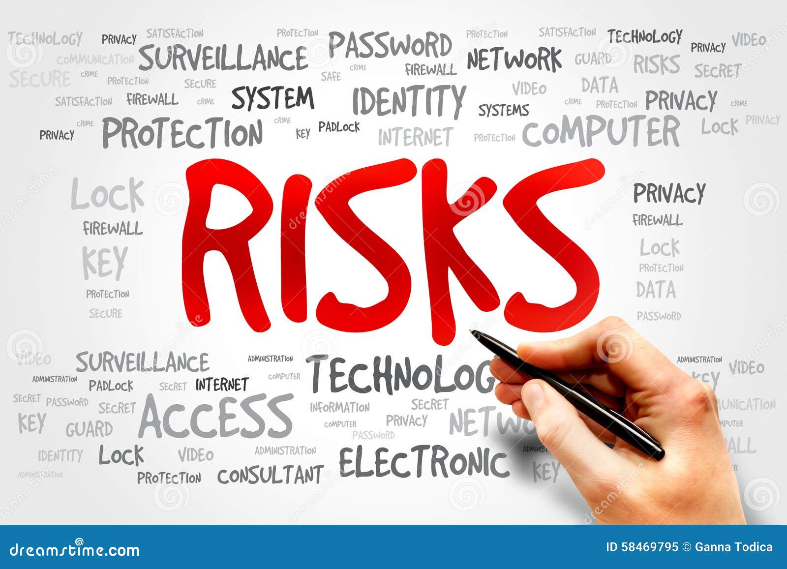 Risks stock image. Image of effort, option, presentation - 58469795