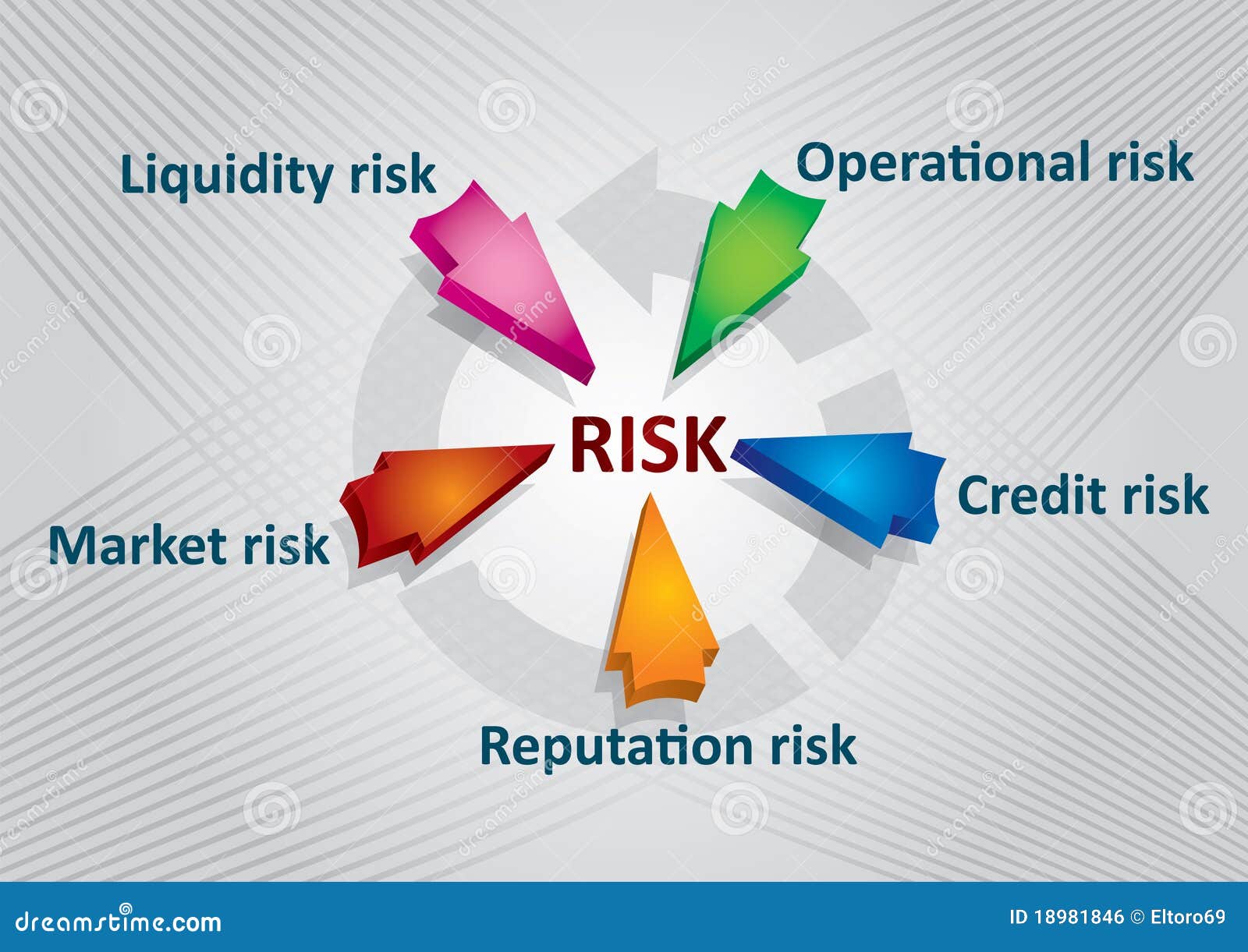 Risque financier illustration de vecteur. Illustration du fortune ...