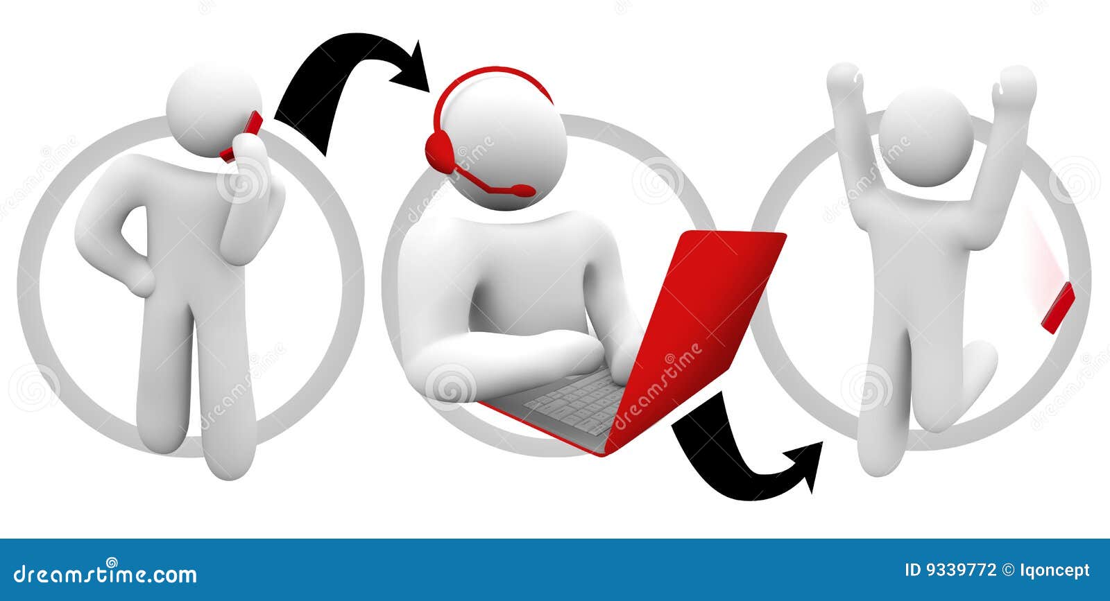 Riuscita Chiamata Del Servizio Clienti Illustrazione di Stock ...