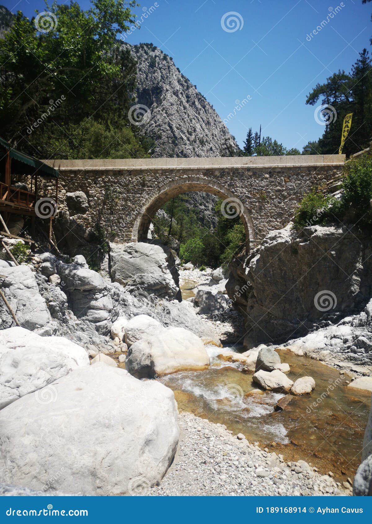 River Bridge landscape stock photo. Image of stream - 189168914