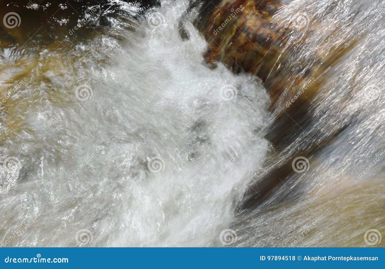 Cataracts Water