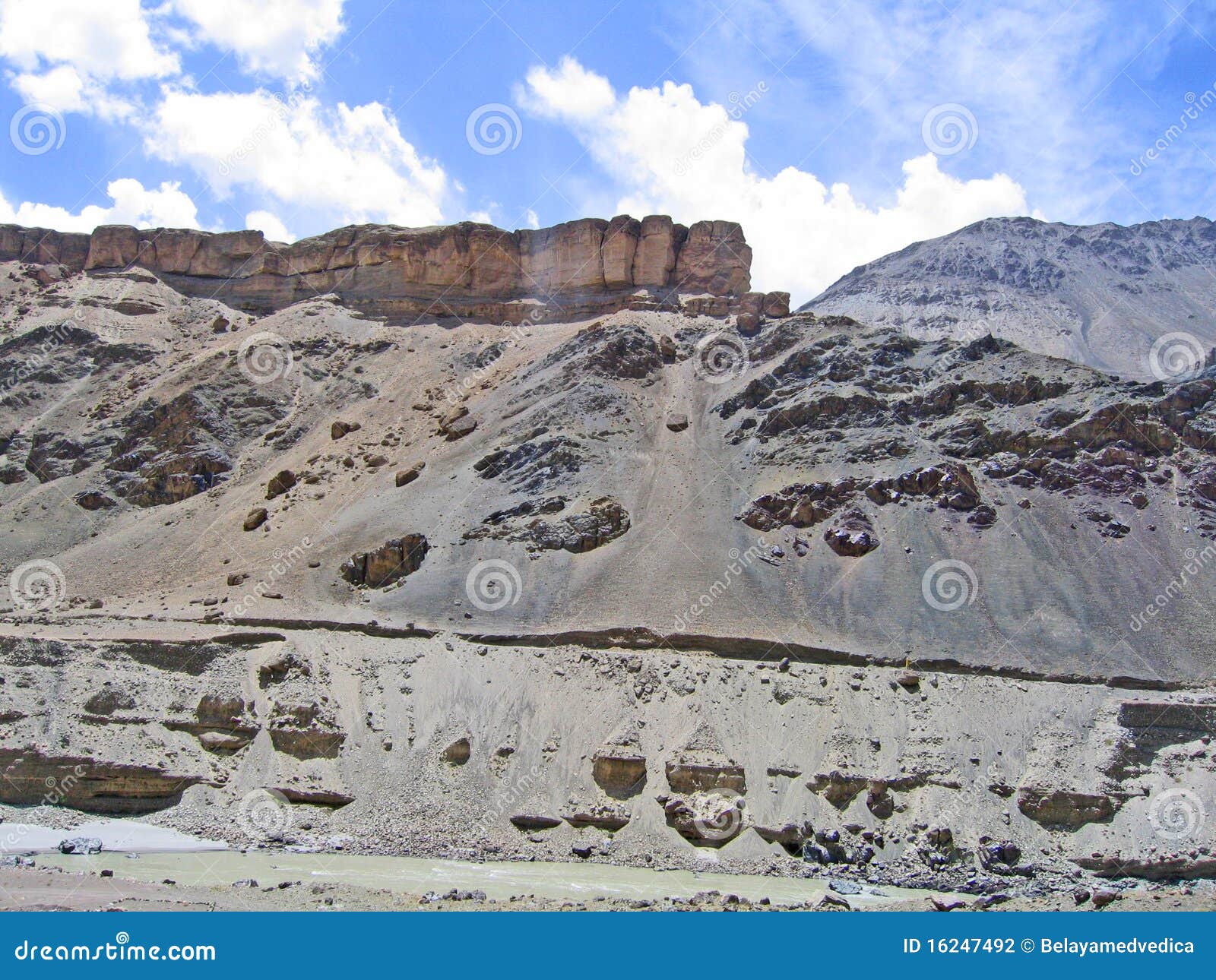 River Ind Valley, in Mountains of Ladakh Stock Photo - Image of high ...