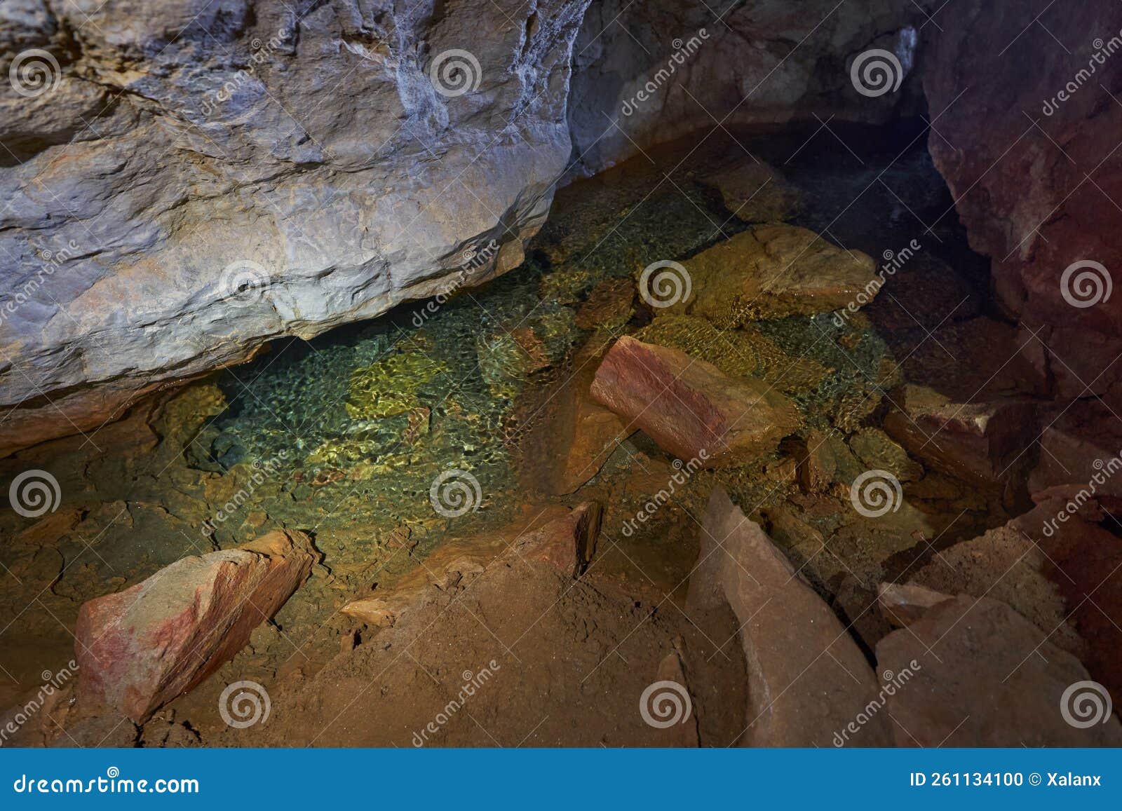 River from a Karst Spring in the Mountains Stock Photo - Image of creek ...