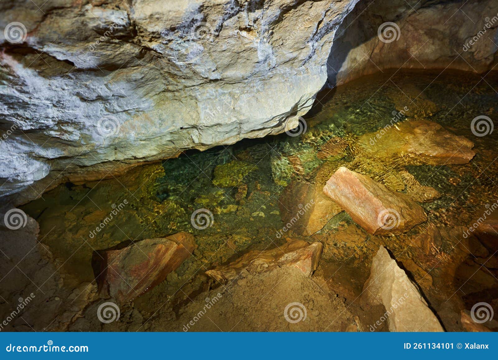 River from a Karst Spring in the Mountains Stock Image - Image of ...