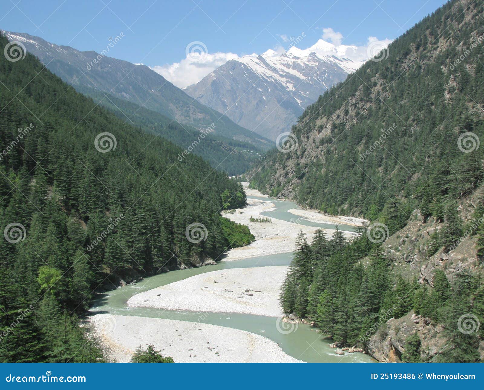 A River Meandering through Narrow Valley Stock Photo - Image of bank ...