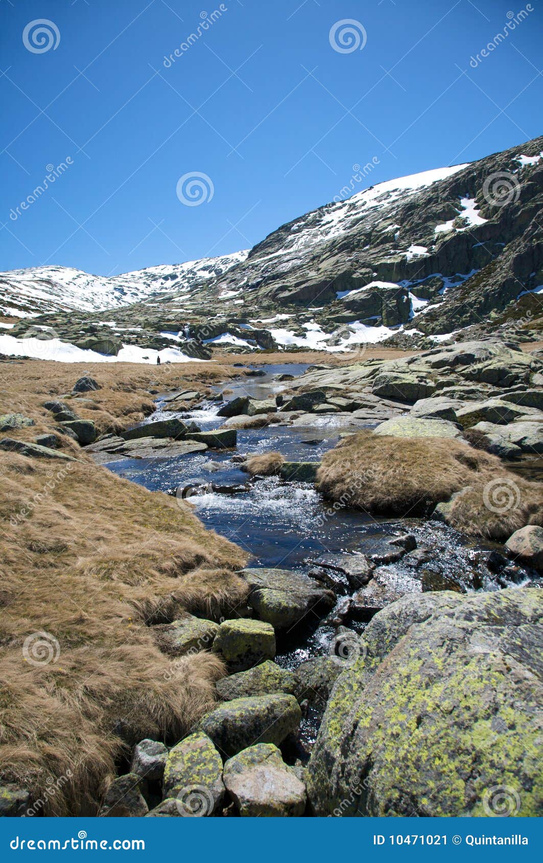 River and mountain stock image. Image of country, reservoir - 10471021