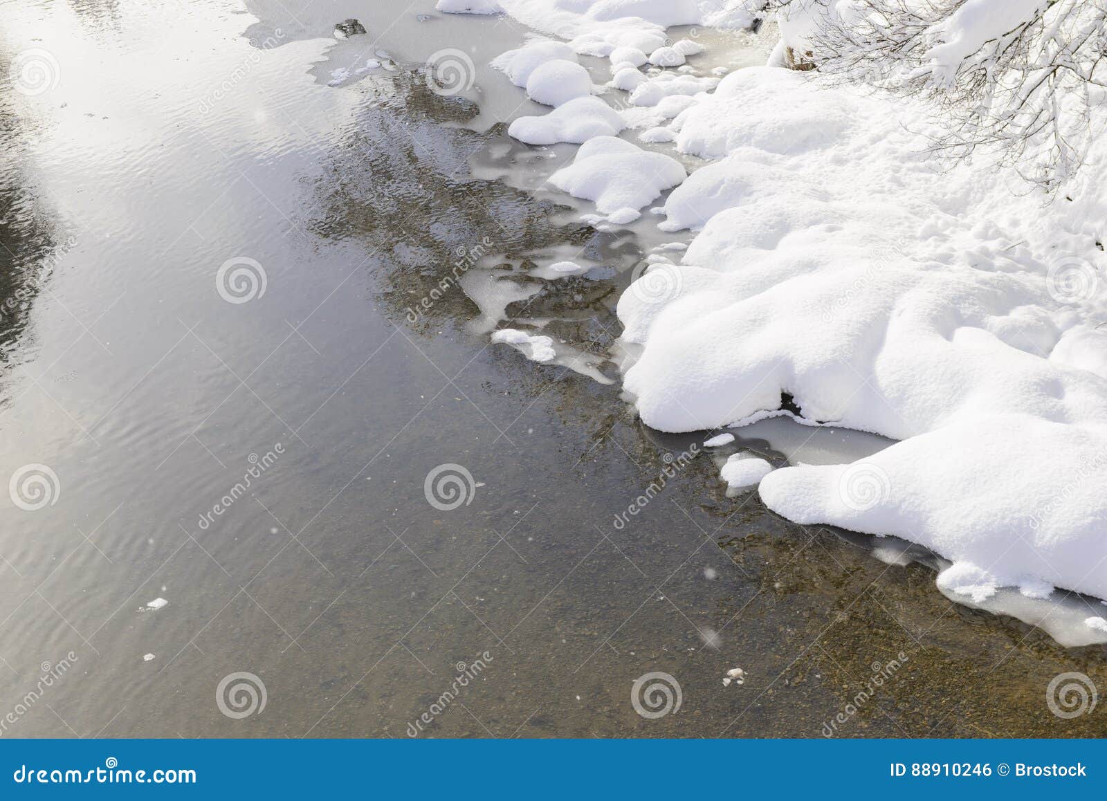 River Mountain Ice Snow Stones Stock Photo - Image of range, springtime ...