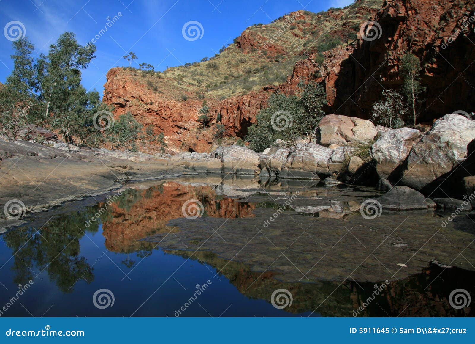 River - Ormiston Gorge, Australia Stock Image - Image of ormiston ...