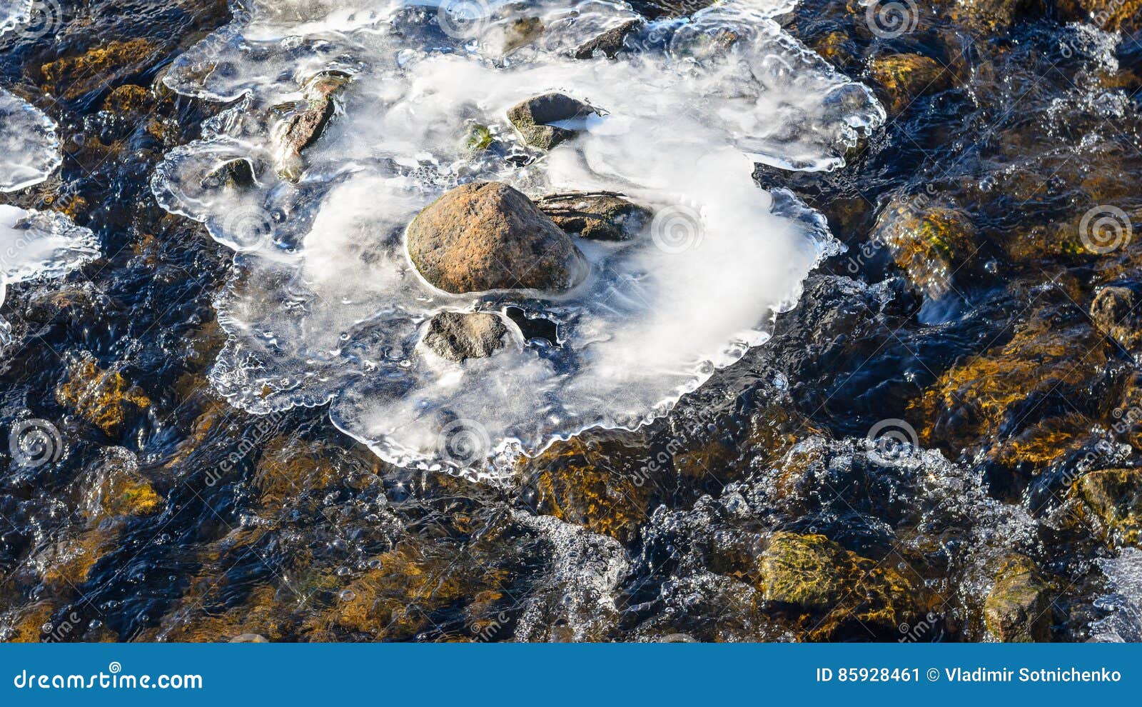 River Rapids with Rocks and Icy Patches Stock Image - Image of ...