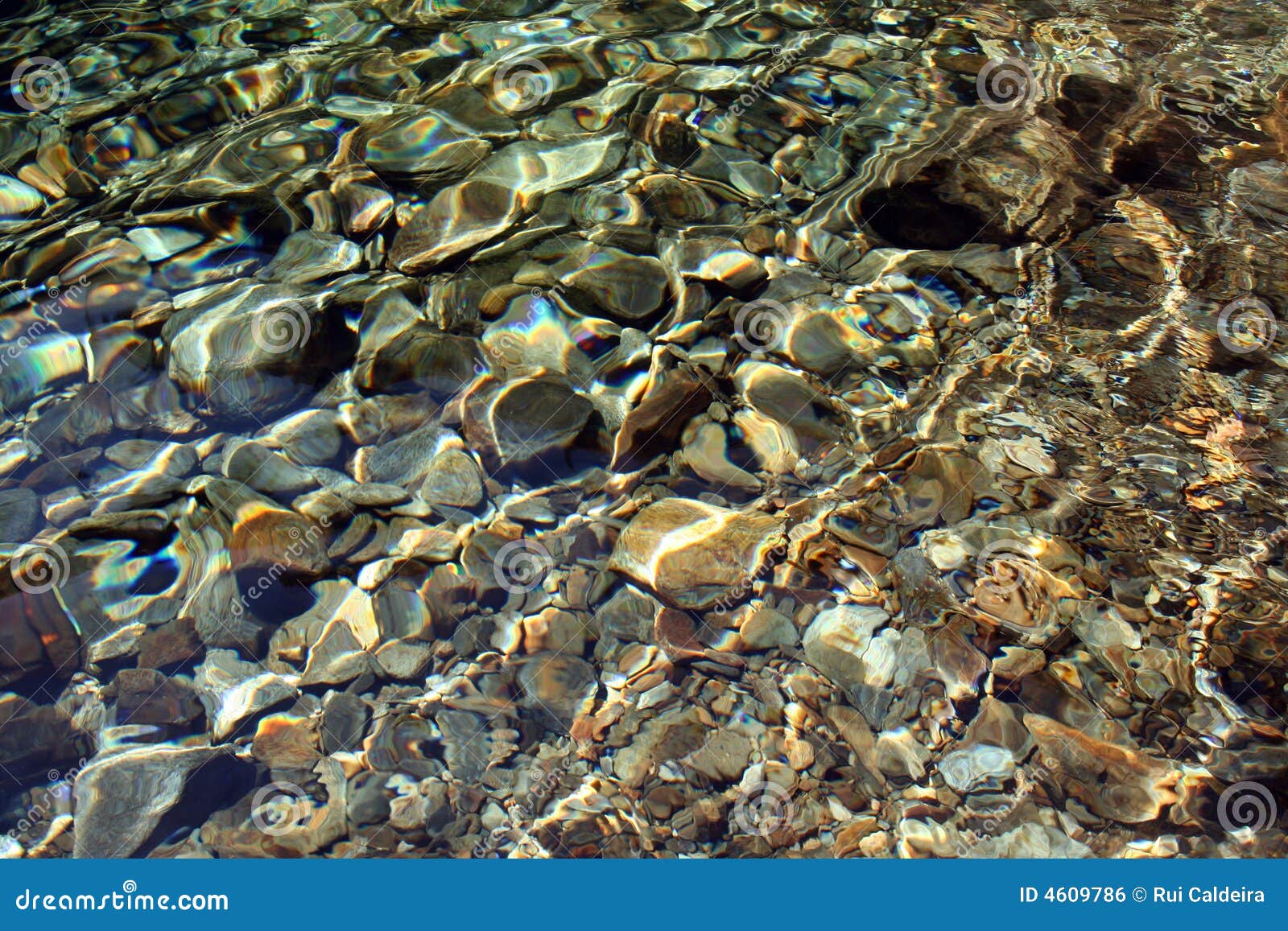 River rocks Background stock photo. Image of rock, falling - 4609786