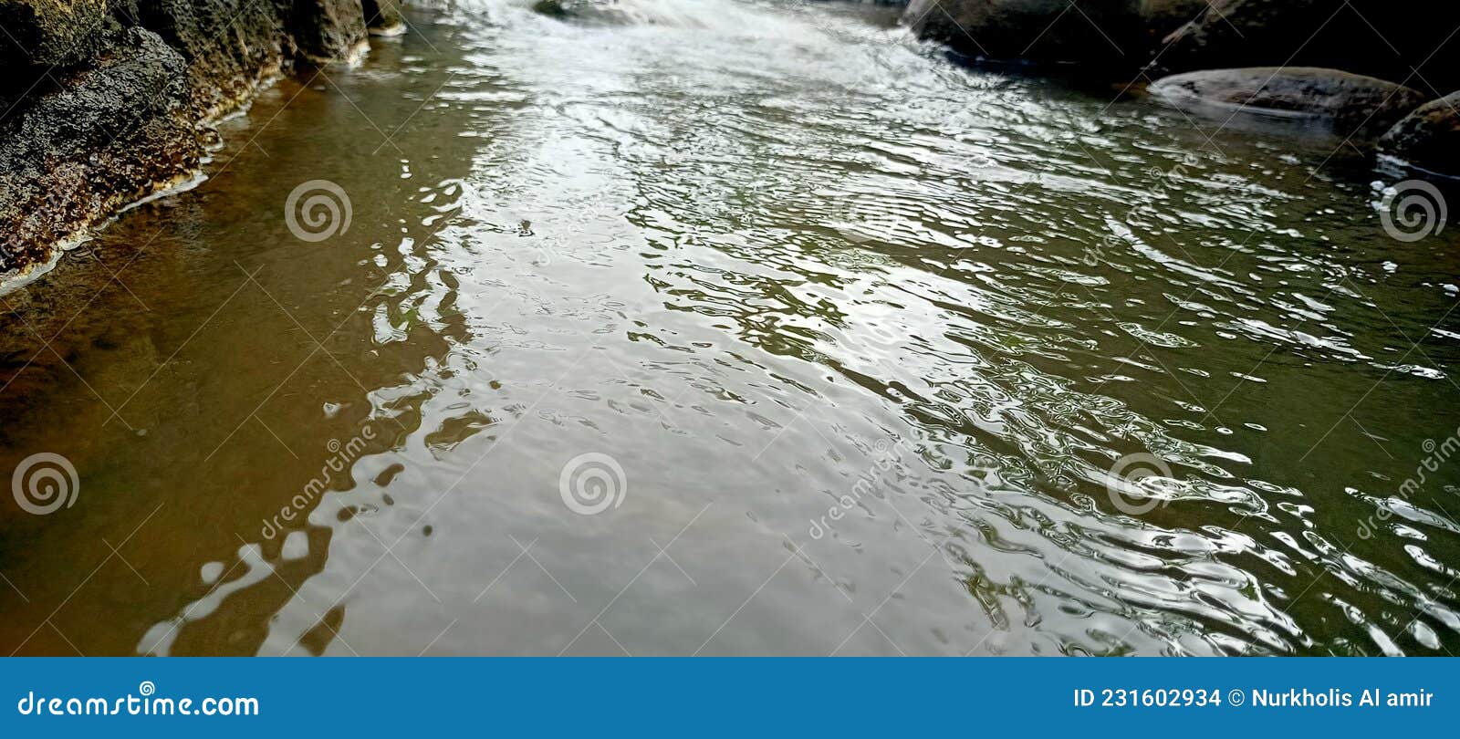 A River is a Surface Water Flow that is Elongated and Flows ...