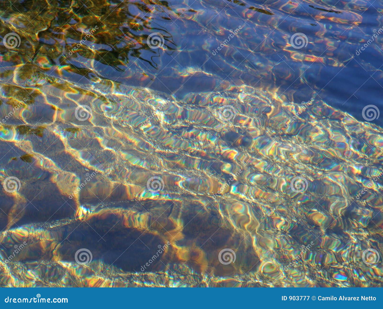 River texture stock image. Image of rocks, water, river - 903777
