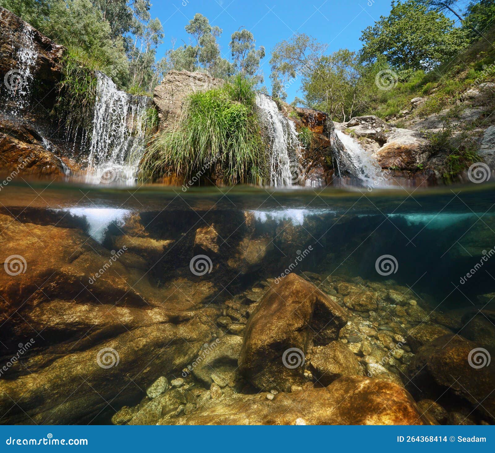 River Waterfall Over and Under Water Surface Stock Photo - Image of ...