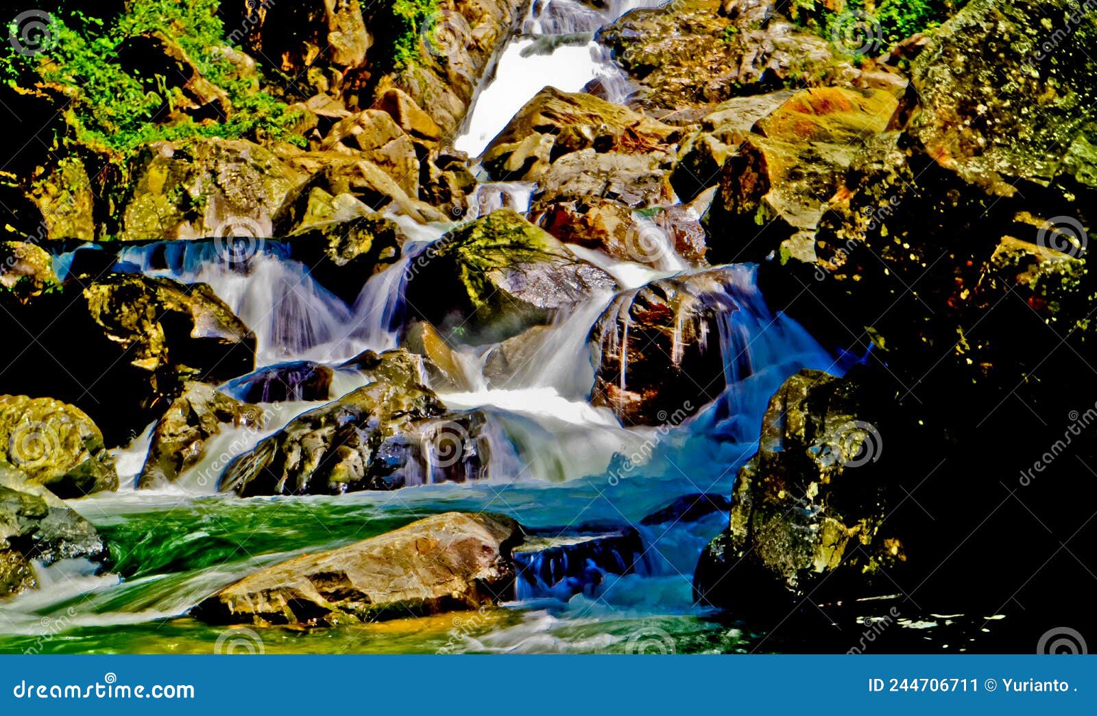 Beautiful Nature River and Forest, West Java, Indonesia. Stock Image ...