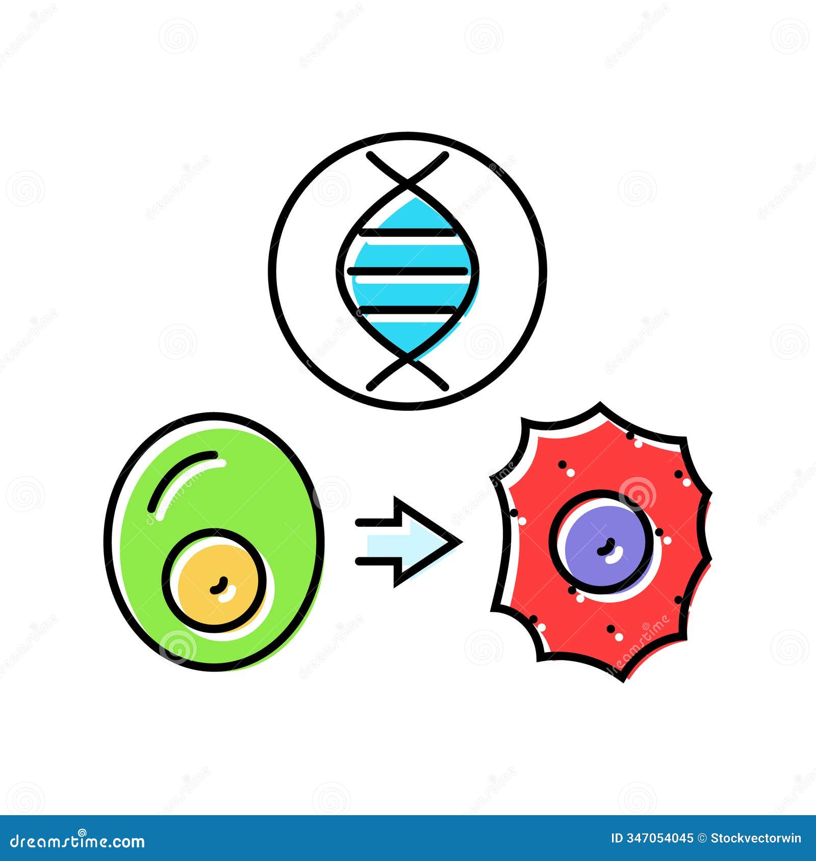 Rna Interference Cryptogenetics Color Icon Vector Illustration Stock ...