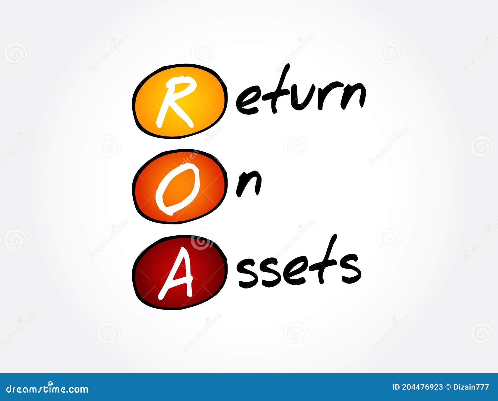 Return On Assets On Chalkboard With Businessman Hand And Chalk. ROA ...