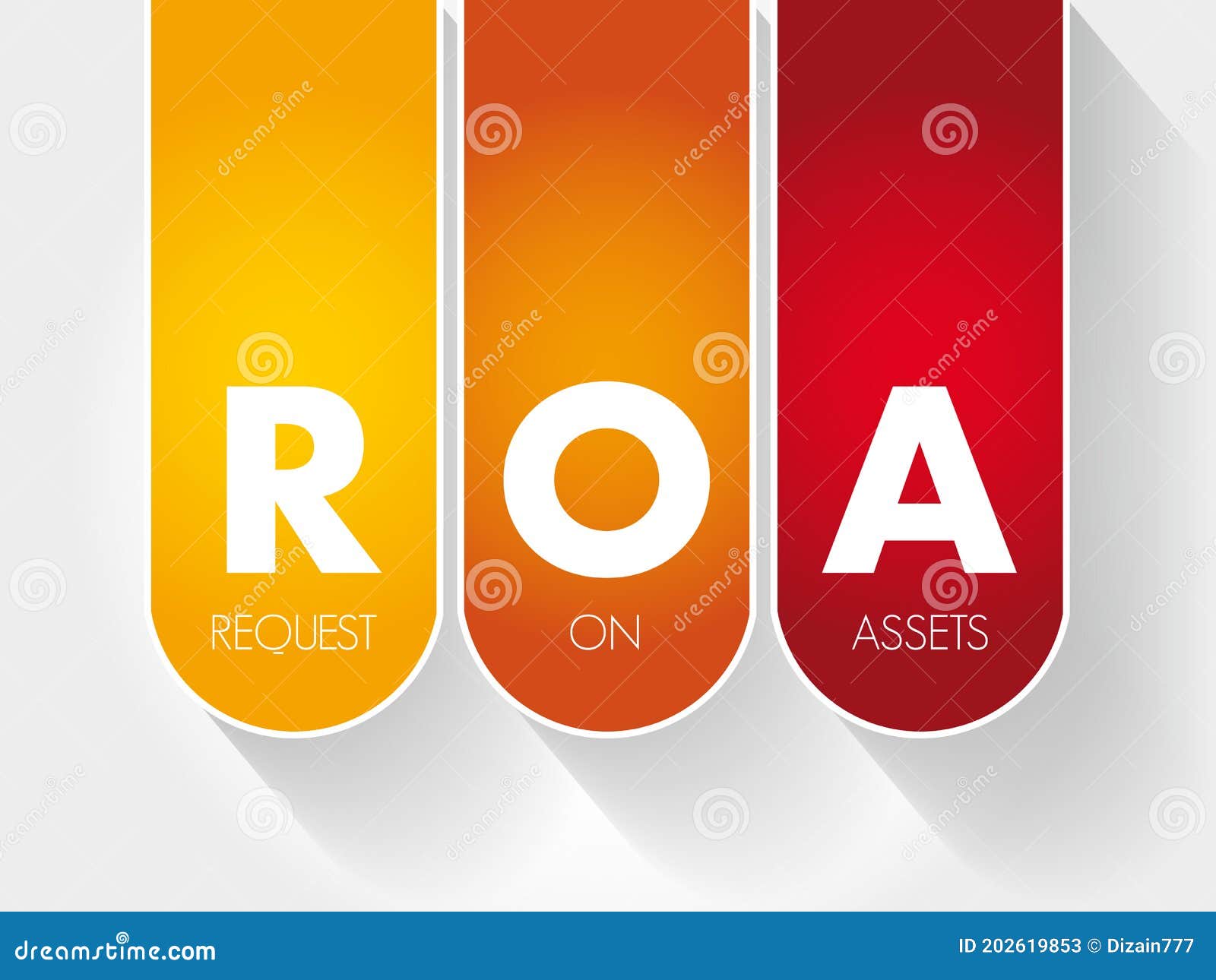 Return On Assets On Chalkboard With Businessman Hand And Chalk. ROA ...