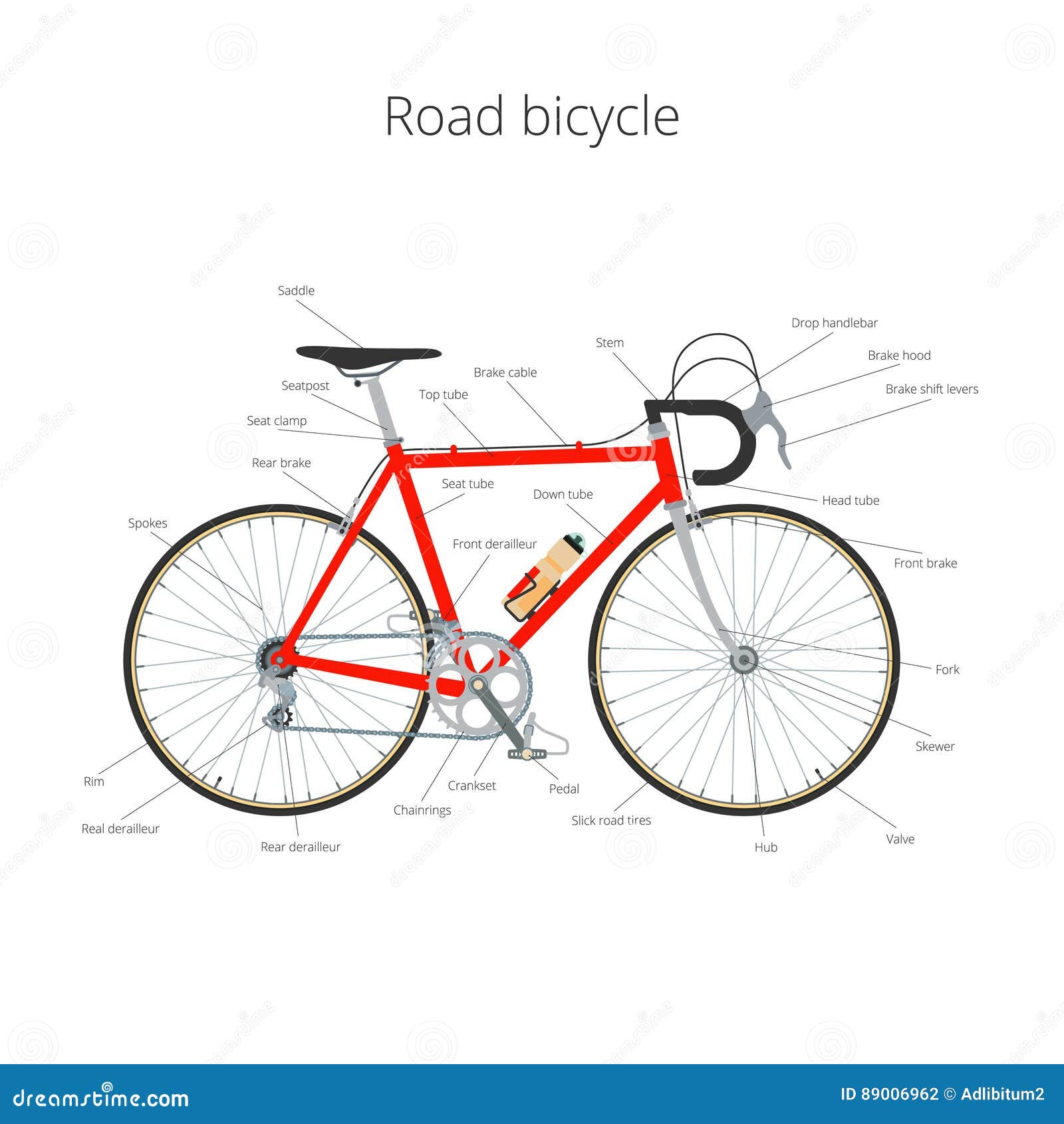 Road bicycle with text stock vector. Illustration of sign - 89006962