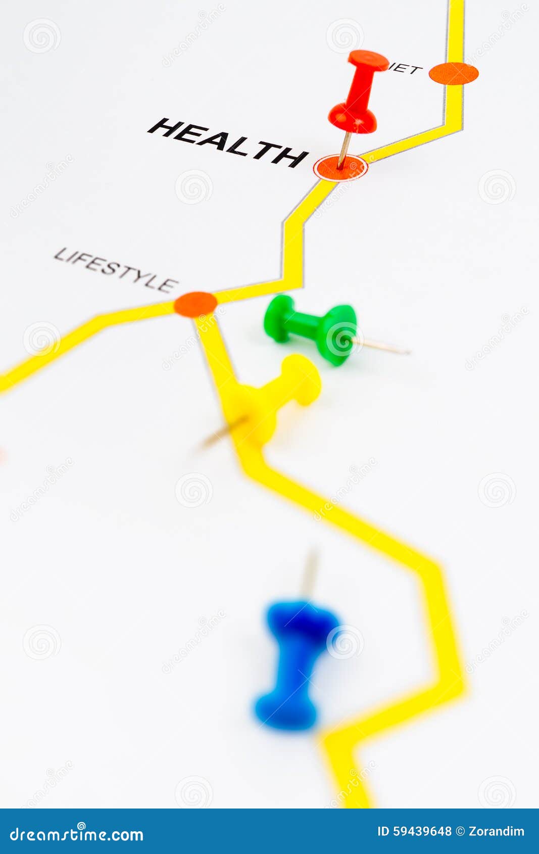 Road map to health concept stock photo. Image of selective - 59439648
