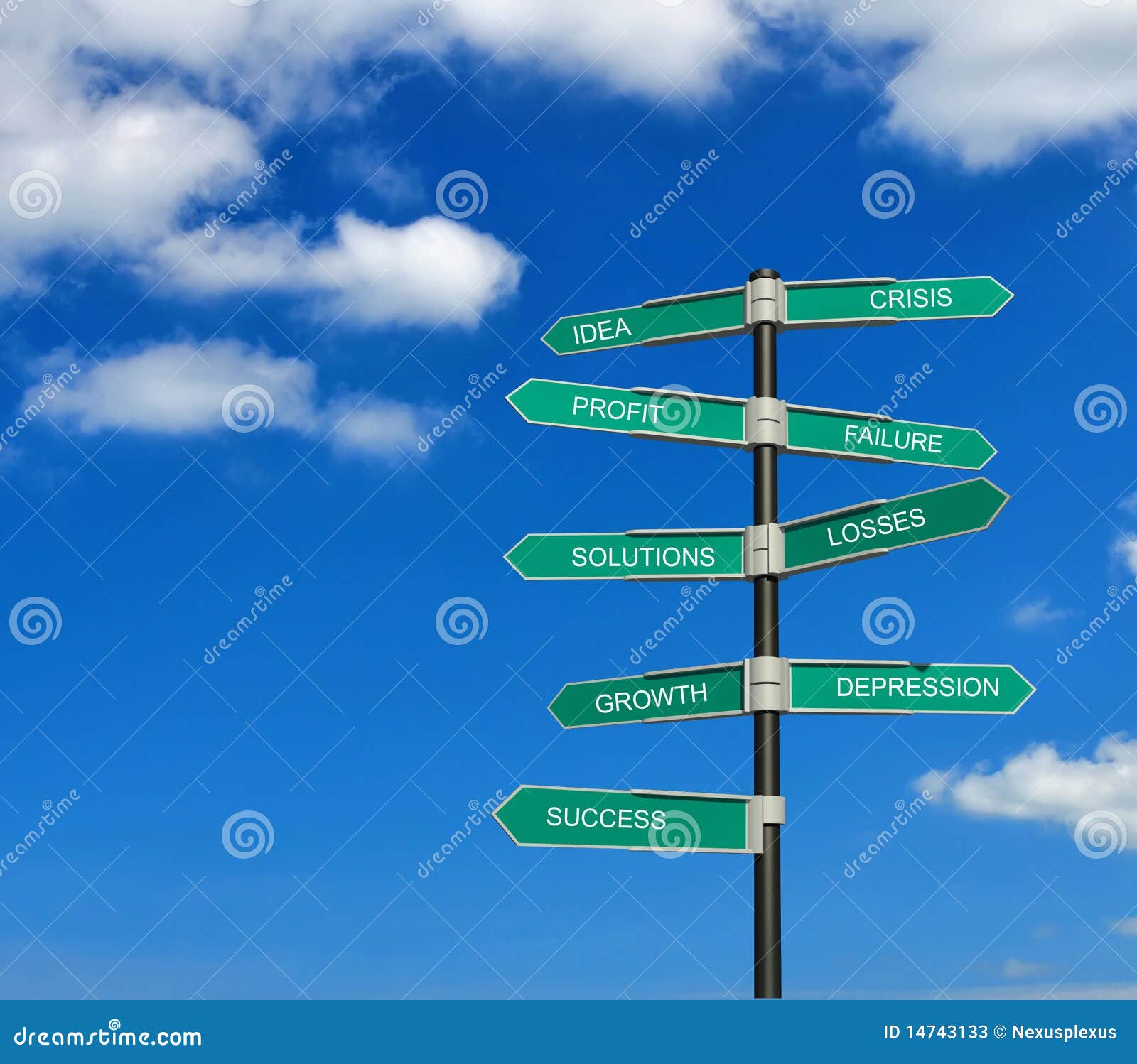 Road sign stock image. Image of idea, guide, inform, frame - 14743133