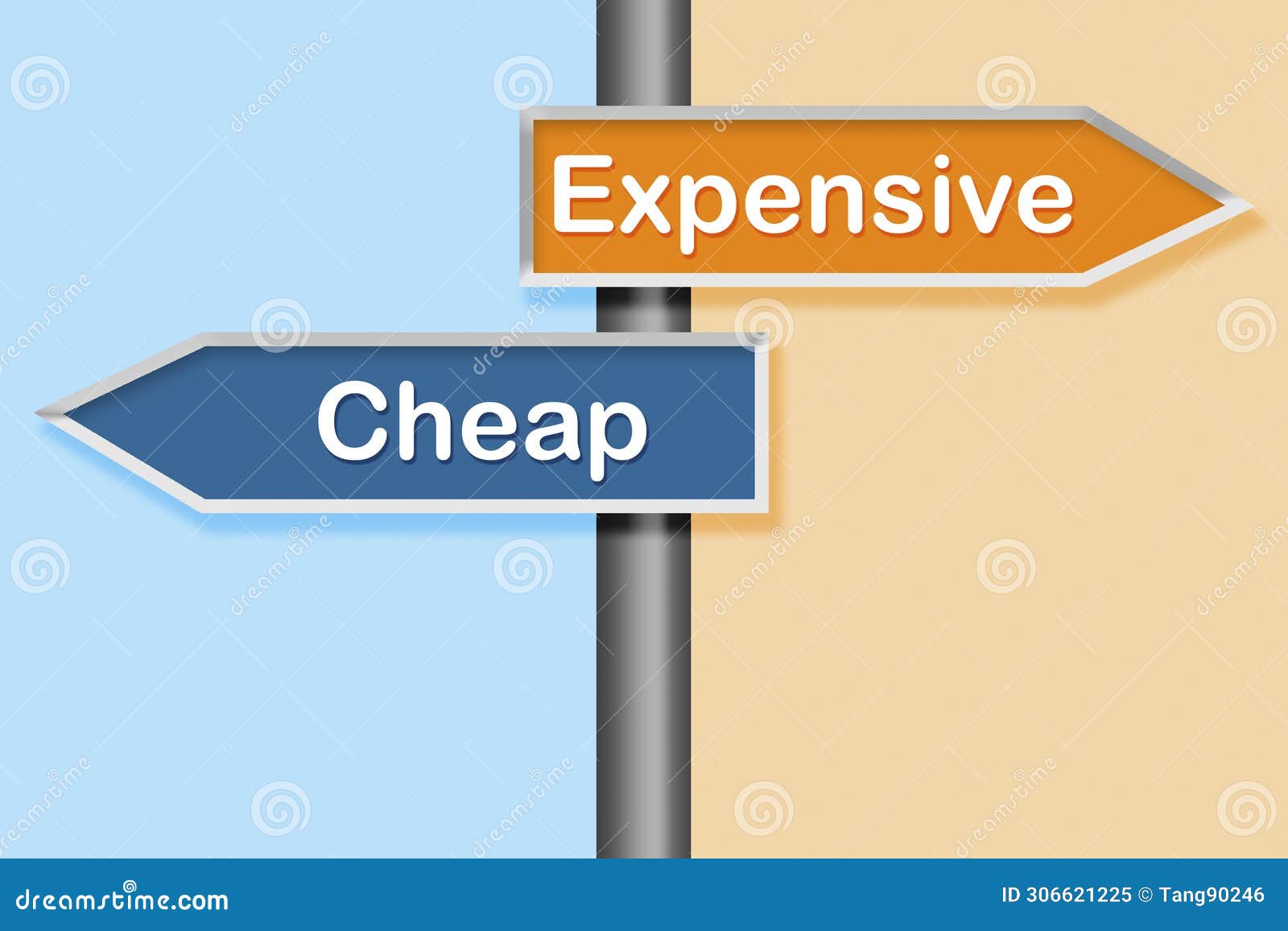 Road Sign with Cheap and Expensive Word Stock Illustration ...