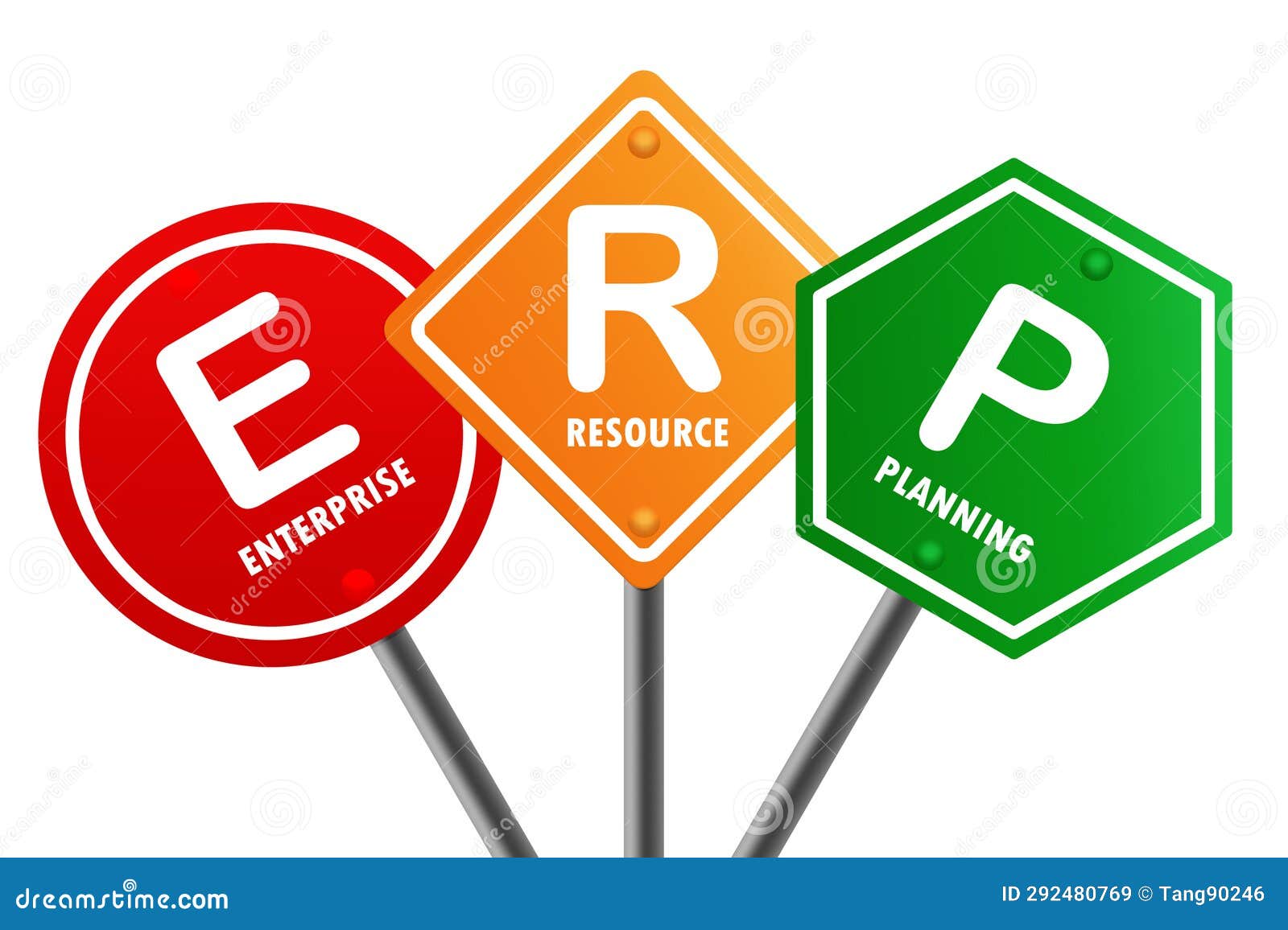 Road Sign with ERP Enterprise Resource Planning Word Stock Illustration ...