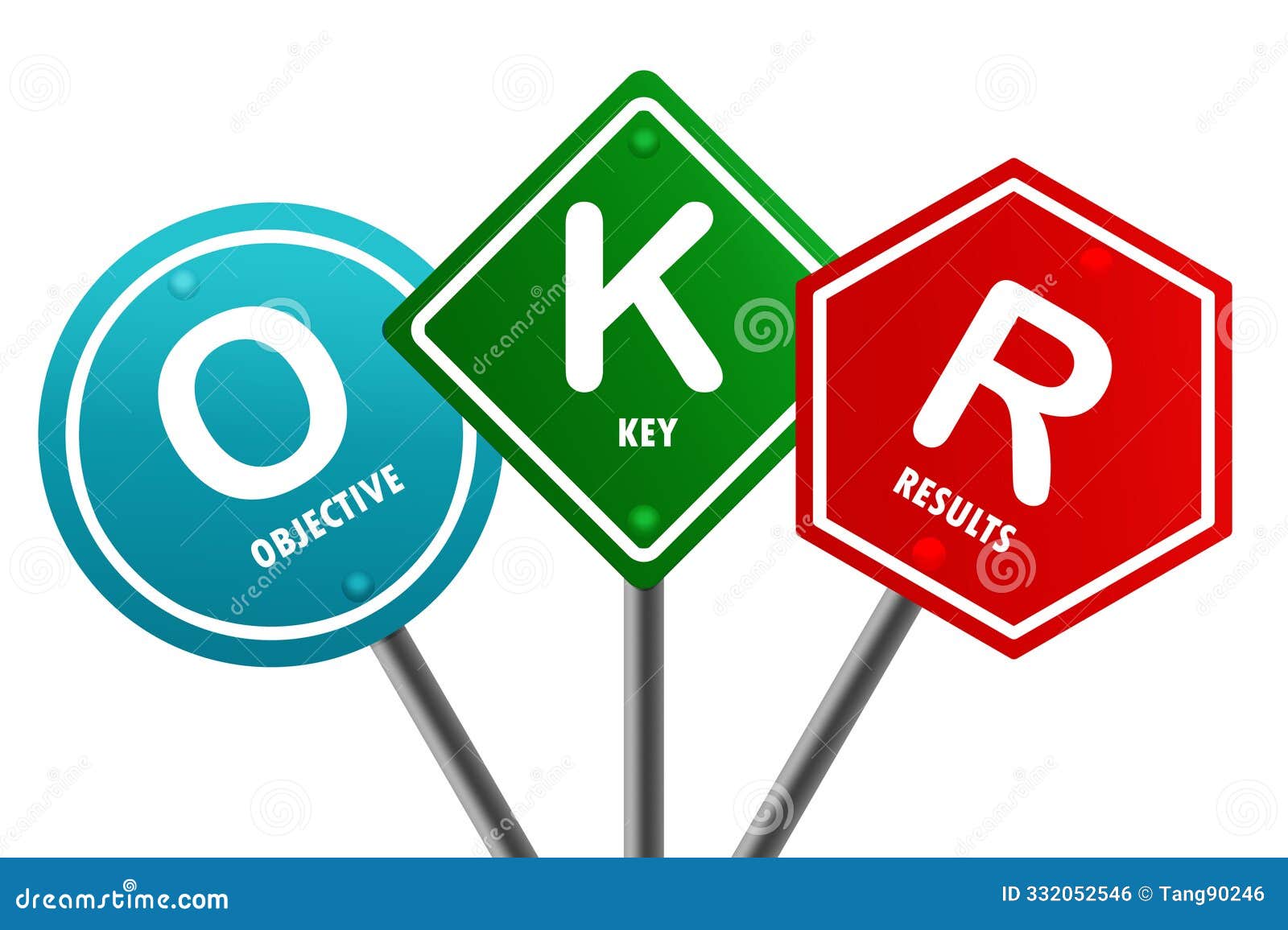 Road Sign with OKR - Objective Key Results Word Stock Illustration ...