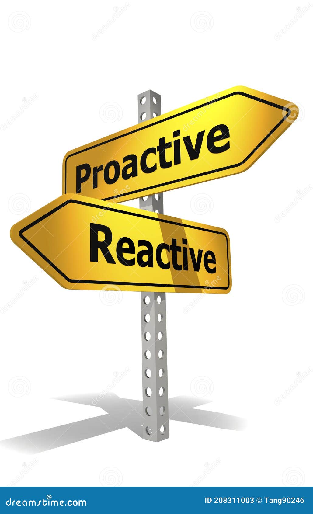 Proactive, Reactive - Outline Signpost With Two Arrows Royalty-Free ... Proactive, Reactive - Outline Signpost With Two Arrows Royalty-Free ...