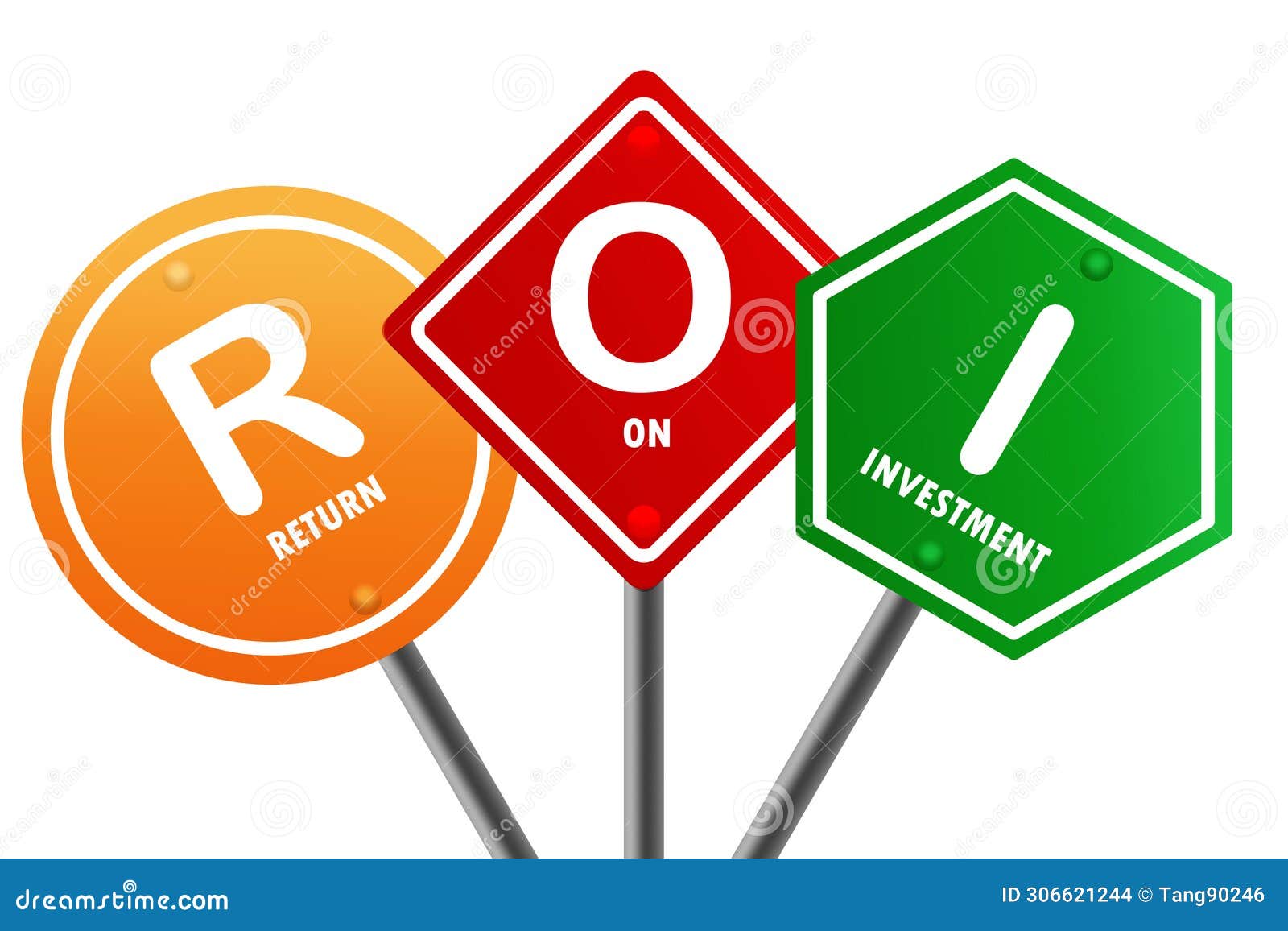 Road Sign with Return on Investment (ROI) Word Stock Illustration ...