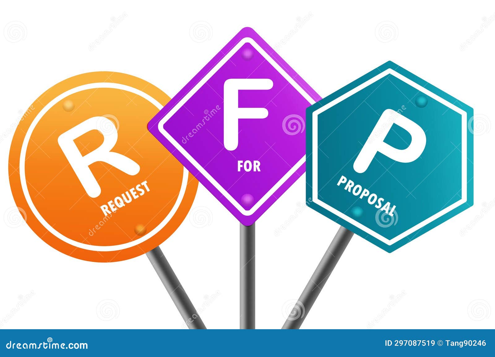 Road Sign with RFP - Request for Proposal Word Stock Illustration ...