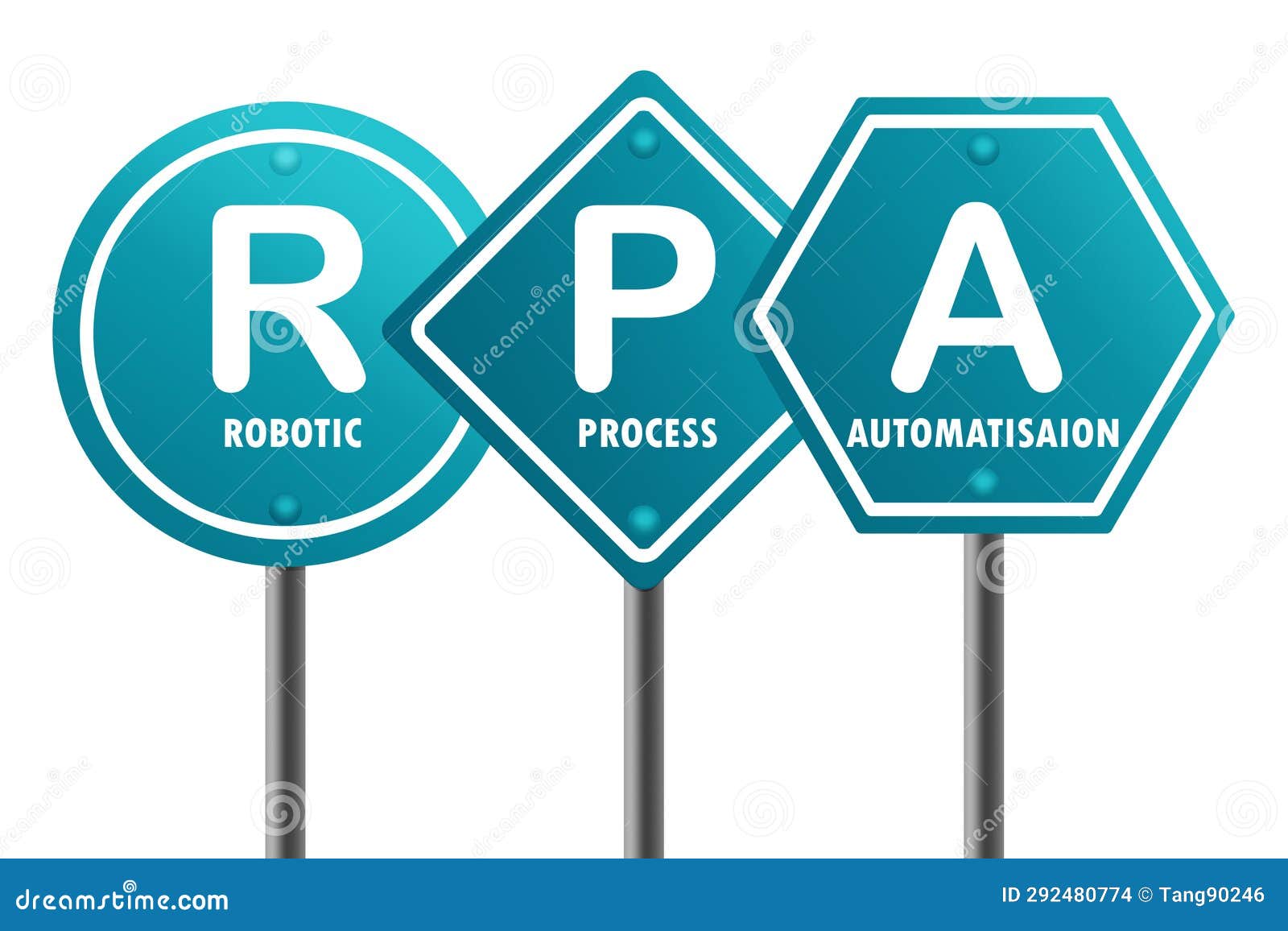 Road Sign with RPA Robotic Process Automatisation Word Stock ...