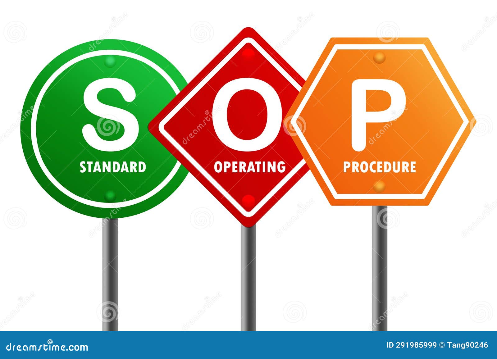 Road Sign with SOP Standard Operating Procedure Word Stock Illustration ...