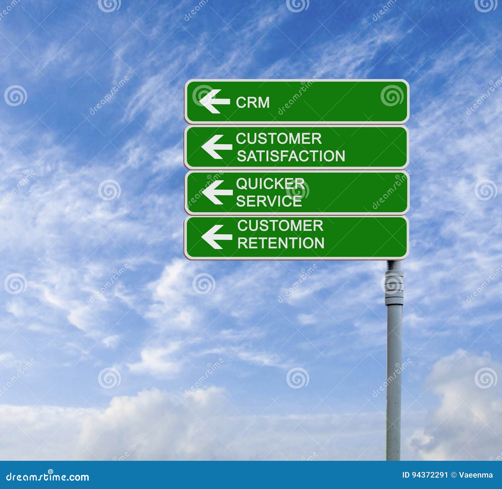Road sign to CRM stock image. Image of concept, path - 94372291