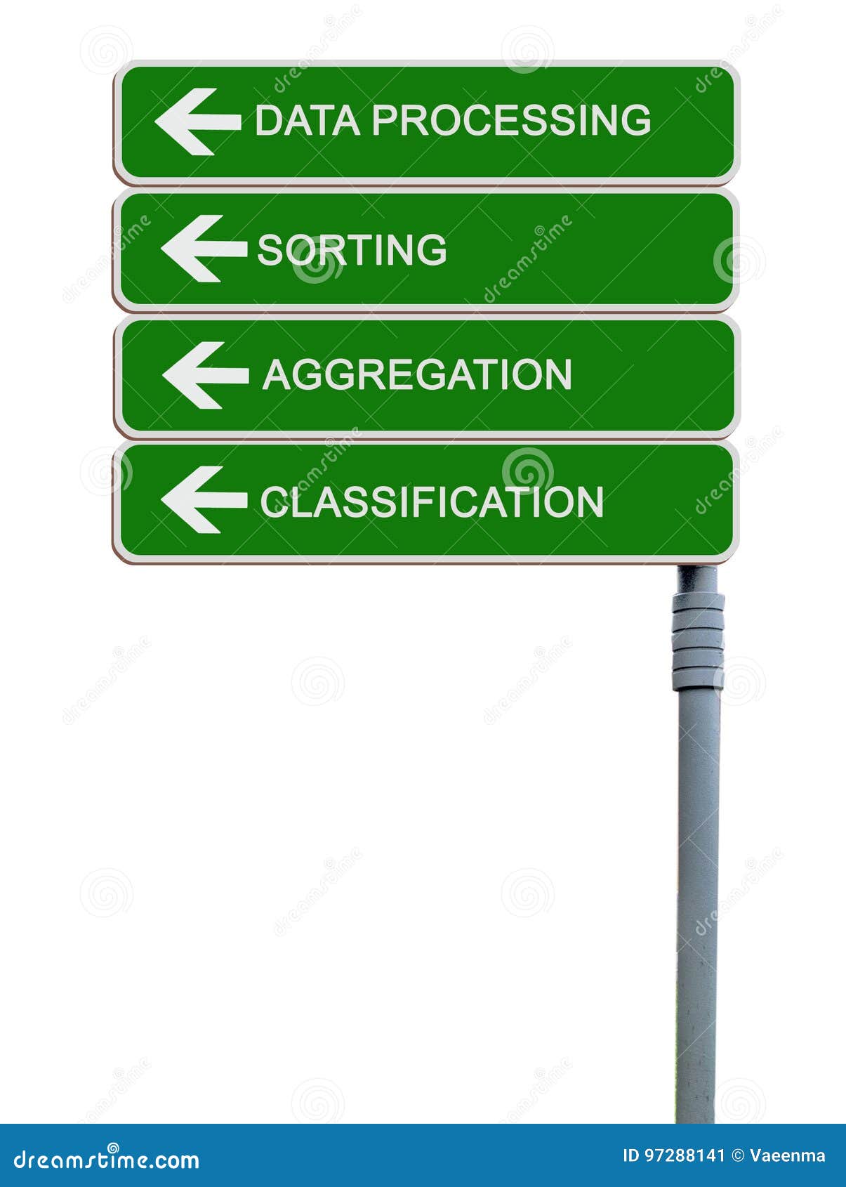 Road Sign To Data Processing Stock Image - Image of text, aggregation ...