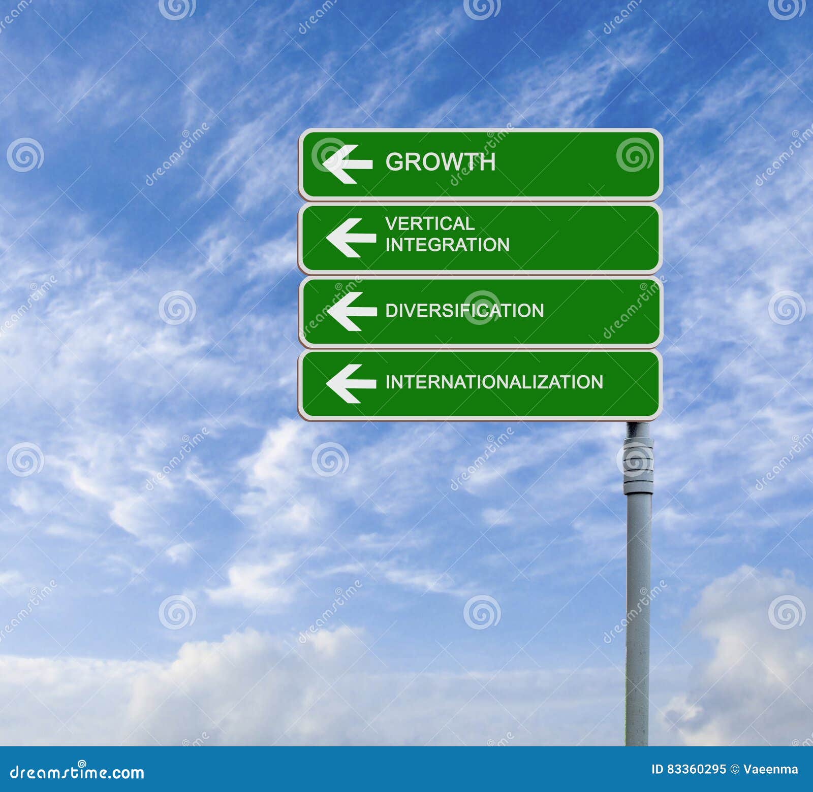 Road sign to growth stock image. Image of growth, traffic - 83360295