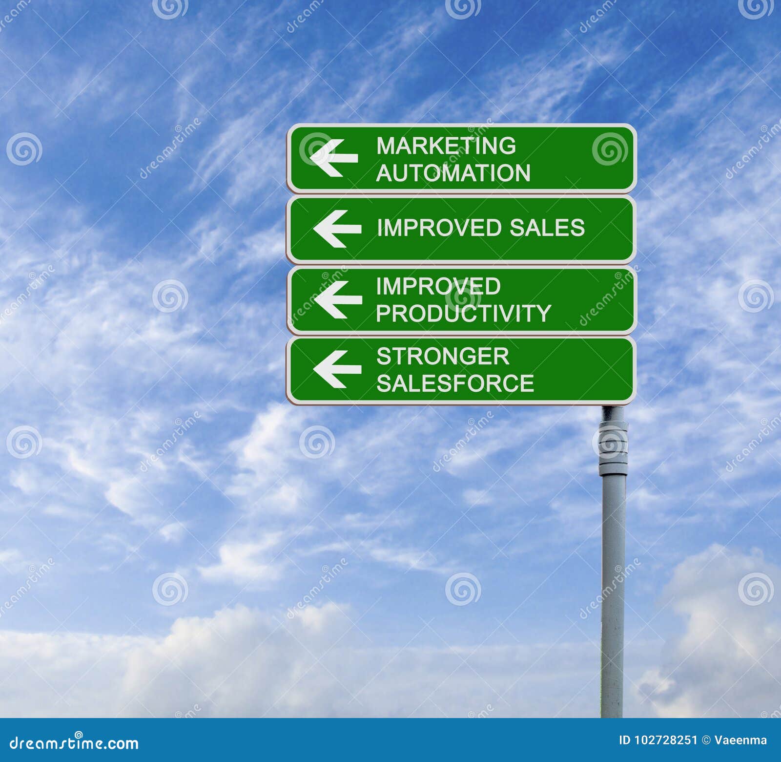 Marketing automation stock image. Image of guide, marketing - 102728251