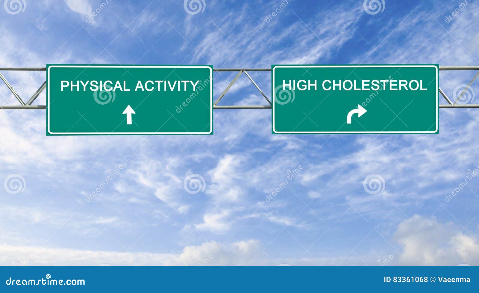 Road Sign To Physical Activity and High Cholesterol Stock Photo - Image ...