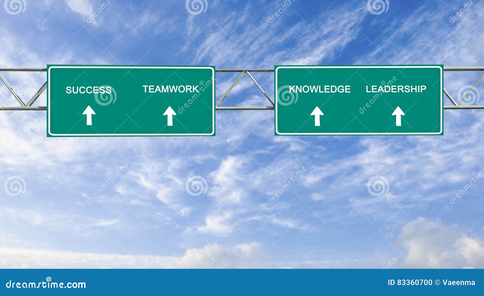 Road sign to success stock photo. Image of cooperation - 83360700