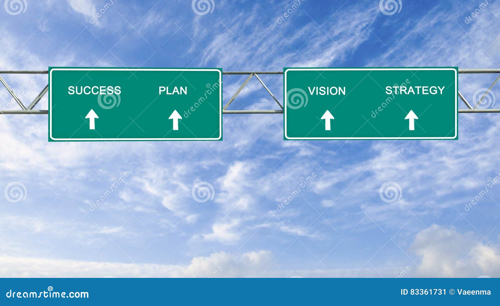 Road sign to success stock image. Image of road, implementation - 83361731
