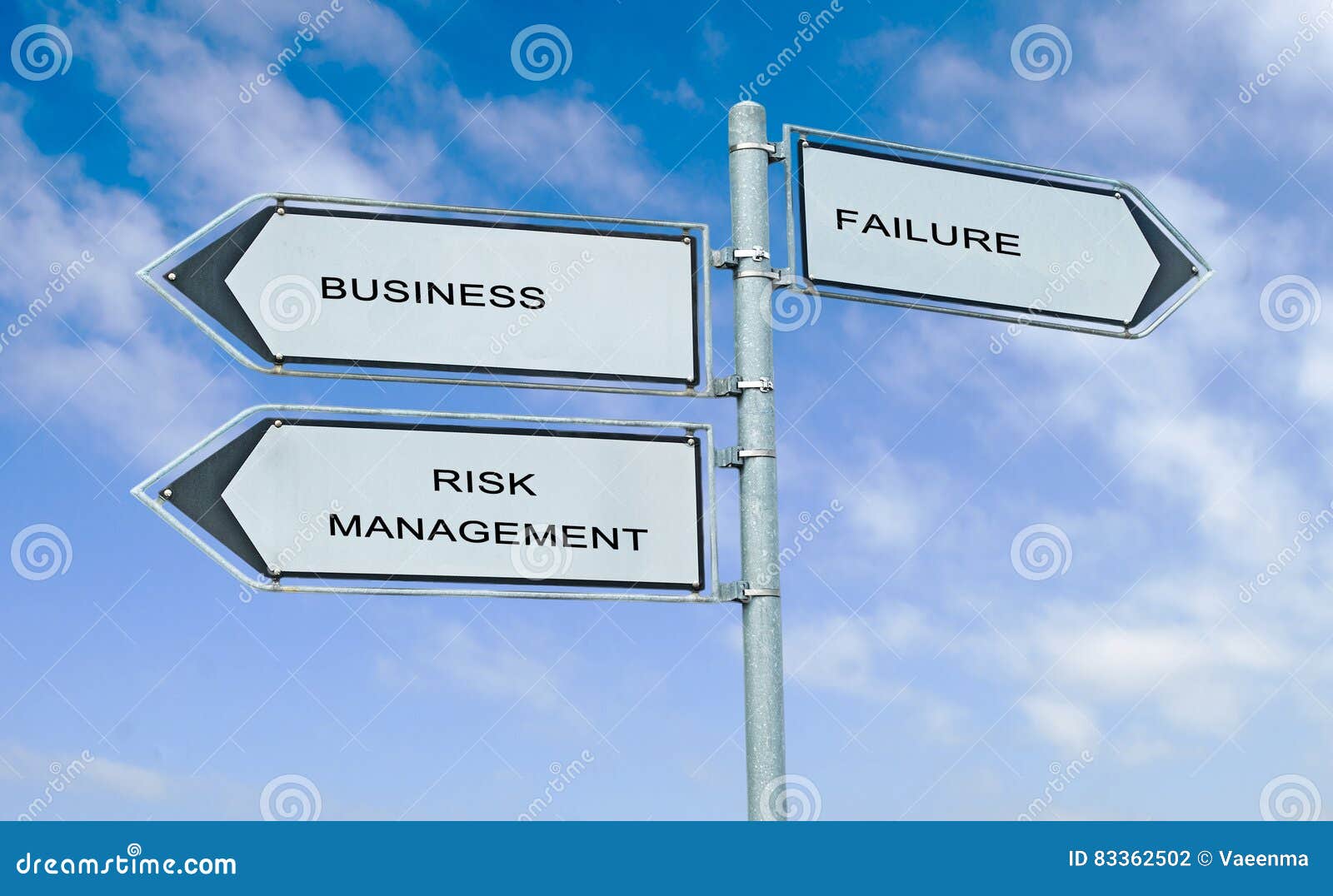 Road Sign with Words Business, Risk Management, Failu Stock Photo ...