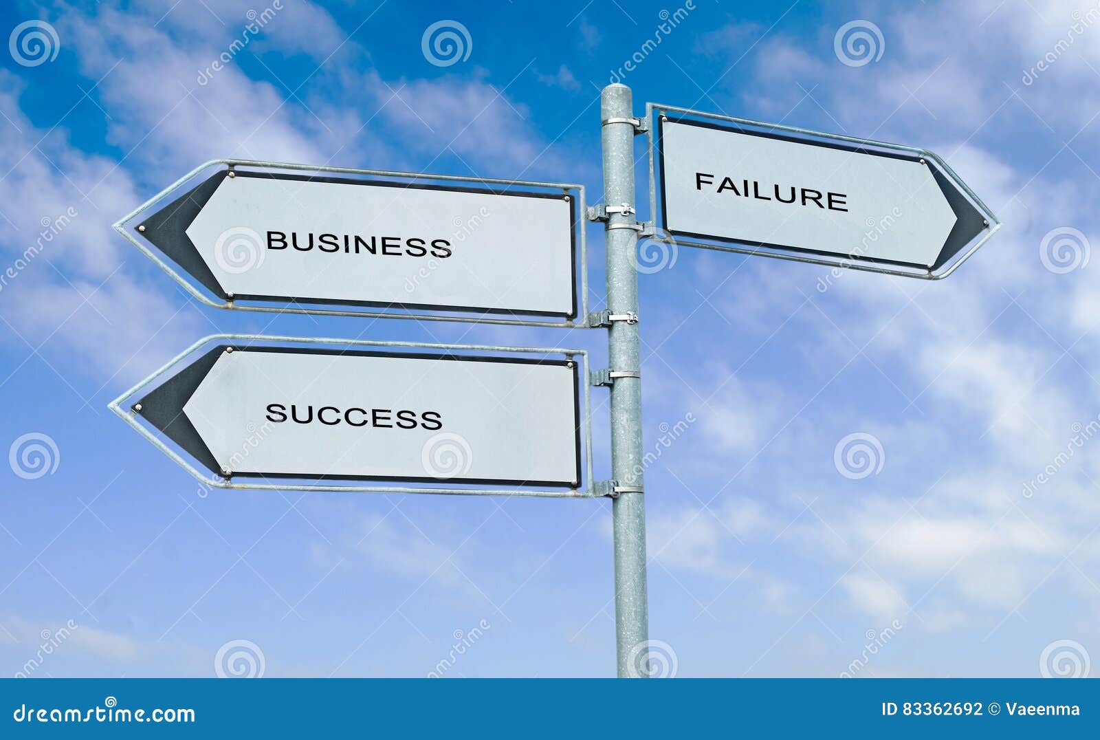 Road Sign with Words Business, Success, Failure Stock Photo - Image of ...