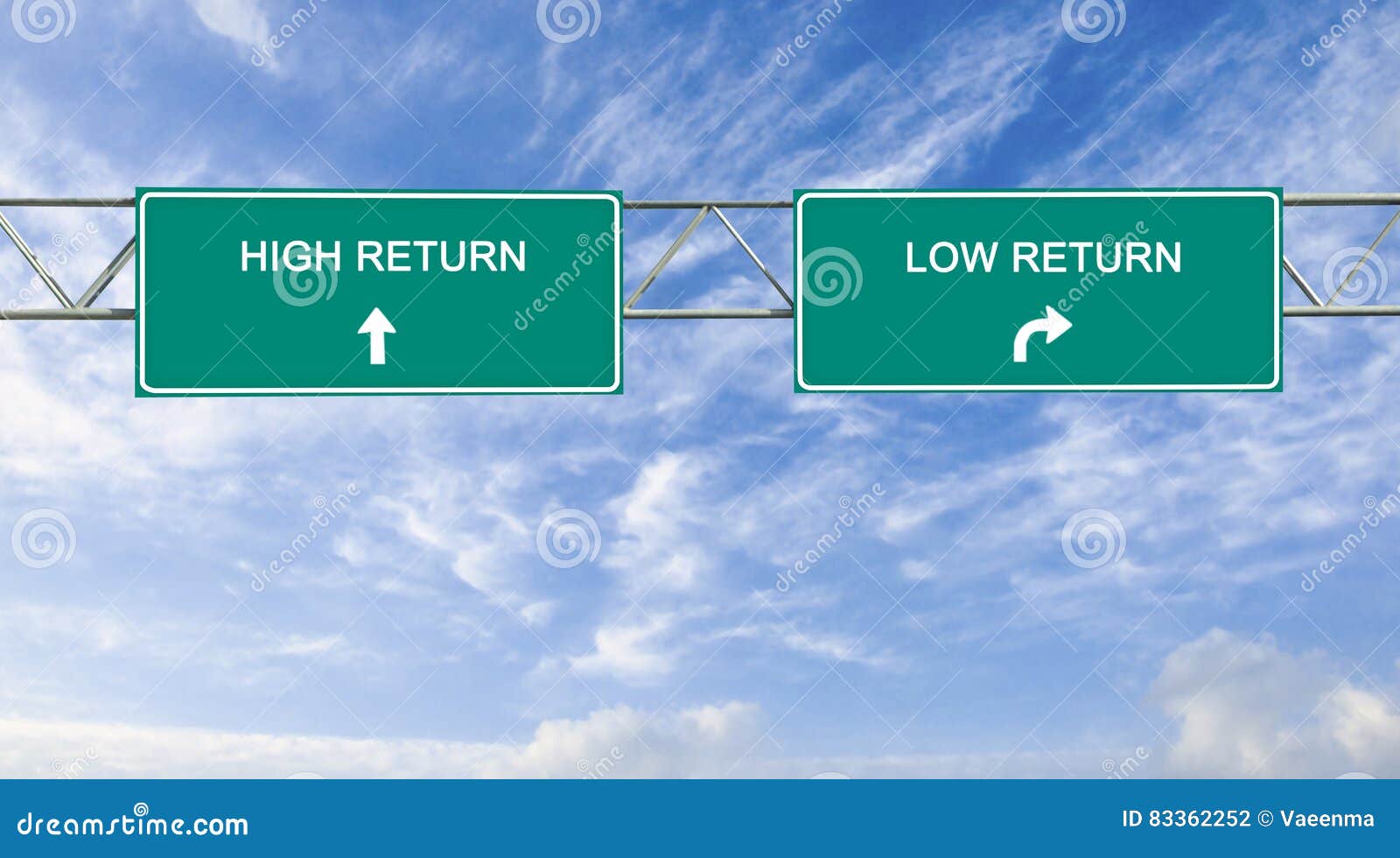 Road Signs To High and Low Return Stock Photo - Image of profit, bond ...