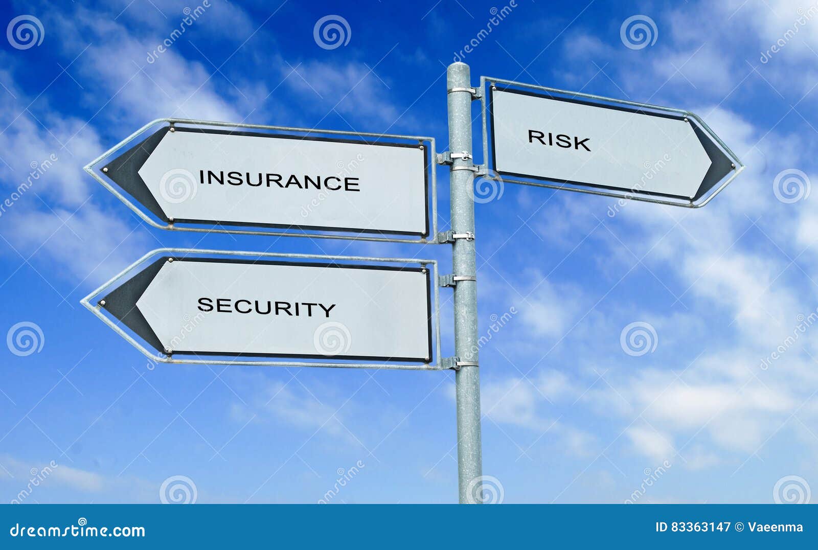 Road Signs To Insurance and Risk Stock Image - Image of risk, cloud ...